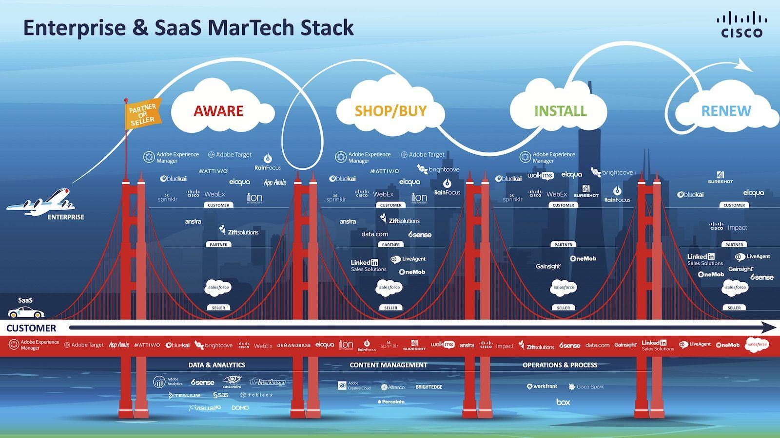Juniper Networks Wallpapers - Top Free Juniper Networks Backgrounds ...