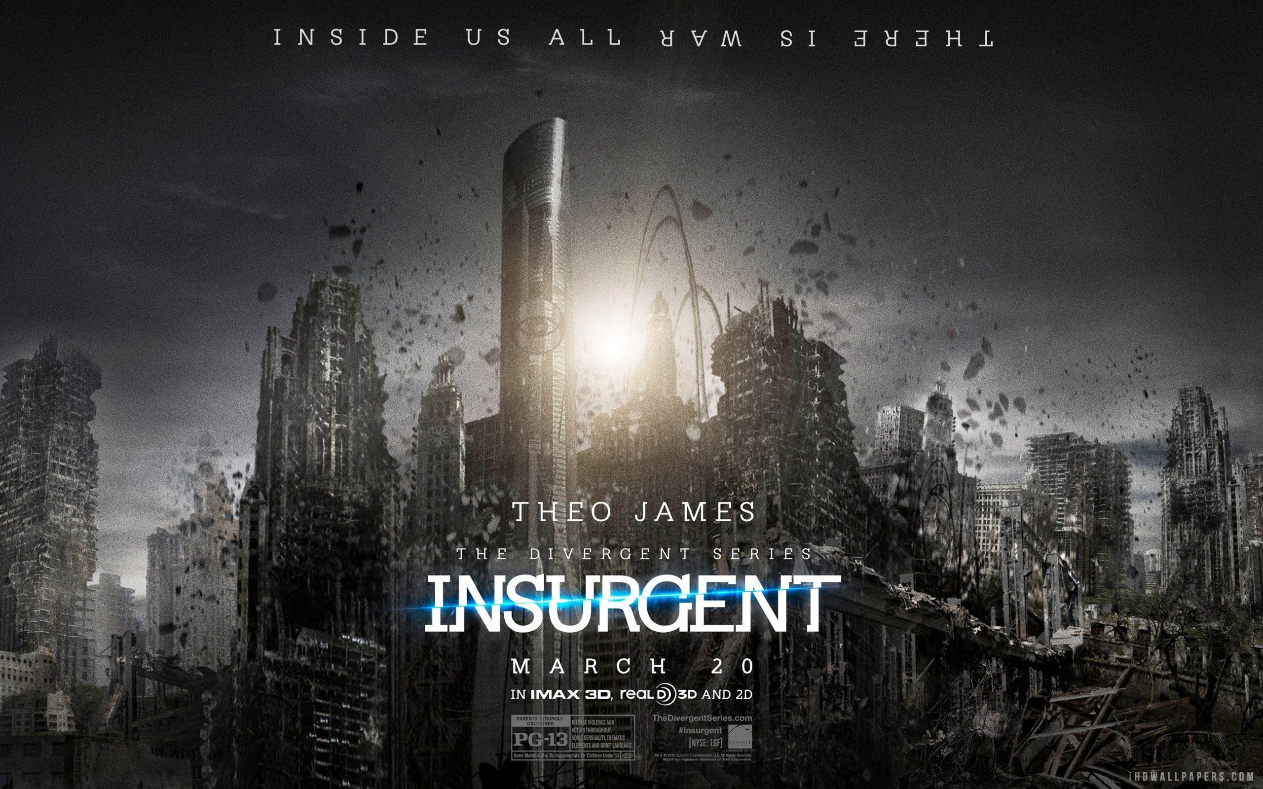 Divergent Desktop Wallpapers - Top Free Divergent Desktop Backgrounds ...