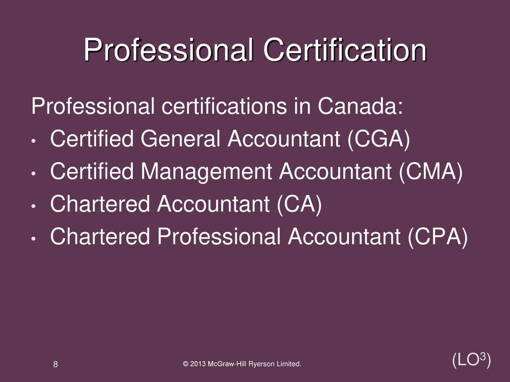 CHARTERED ACCOUNTANT Wallpapers - Top Free CHARTERED ACCOUNTANT ...