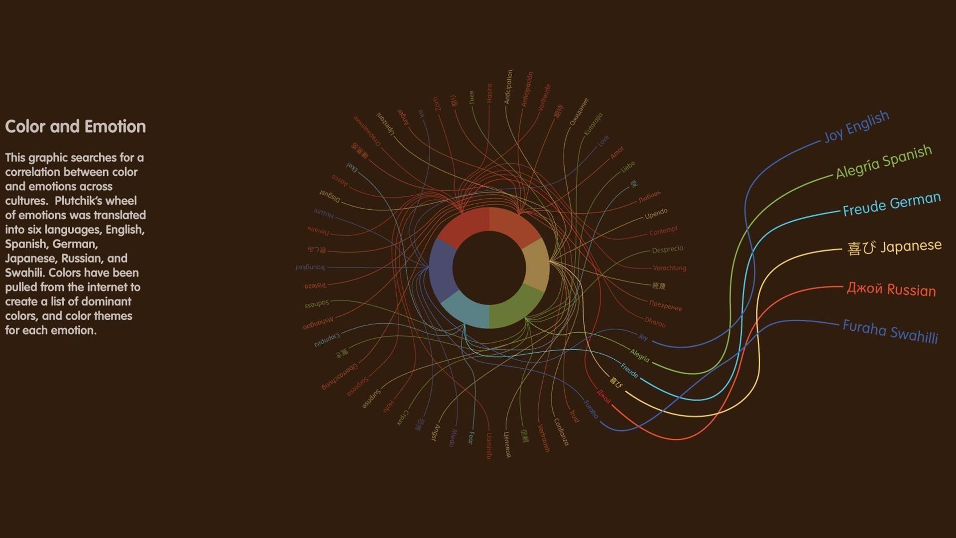 Japanese Language Wallpapers - Top Free Japanese Language Backgrounds ...