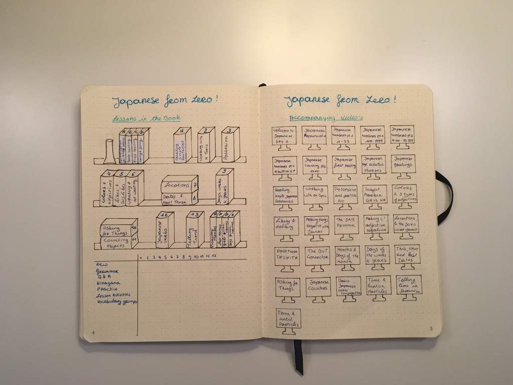 Japanese Language Wallpapers - Top Free Japanese Language Backgrounds ...