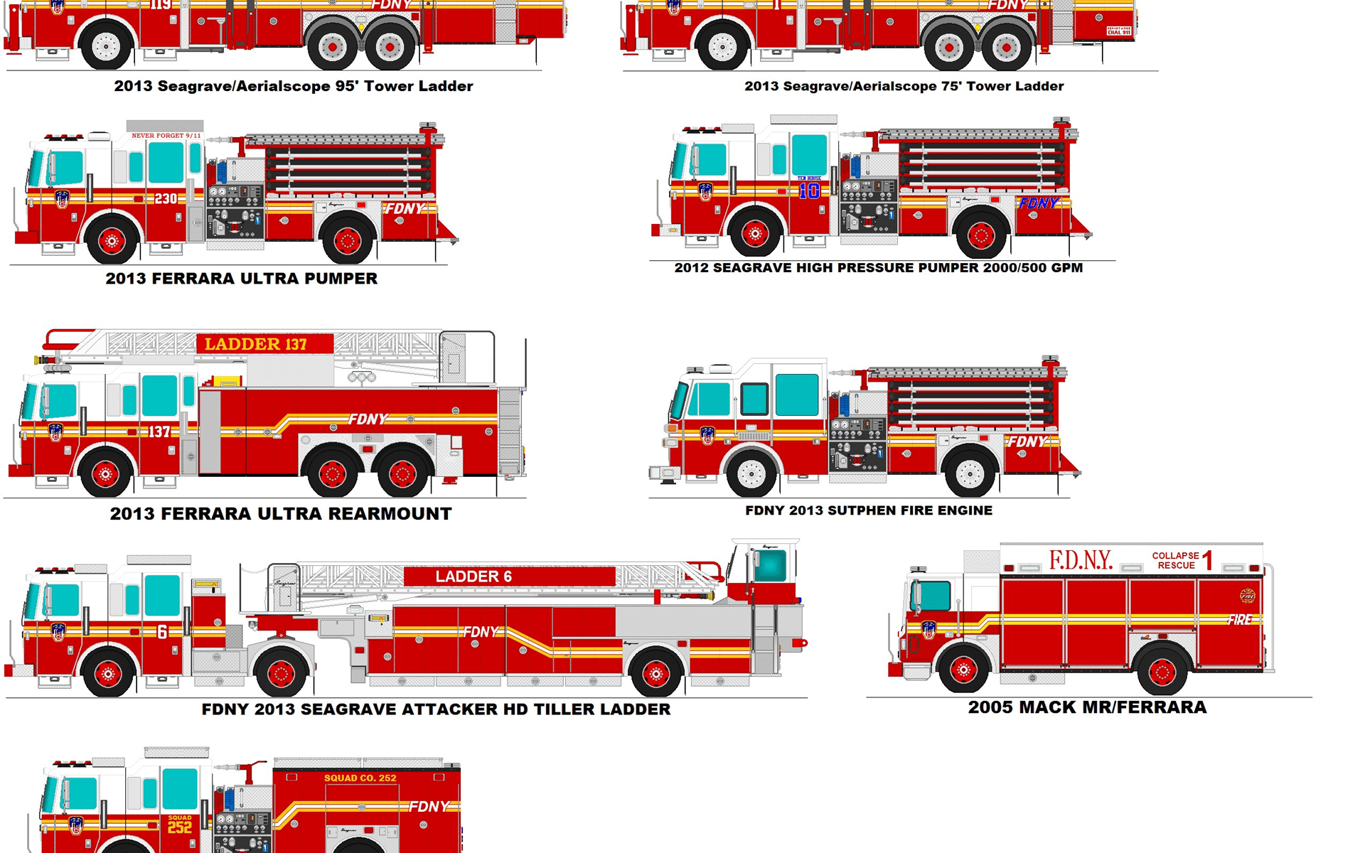 FDNY Wallpapers - Top Free FDNY Backgrounds - WallpaperAccess