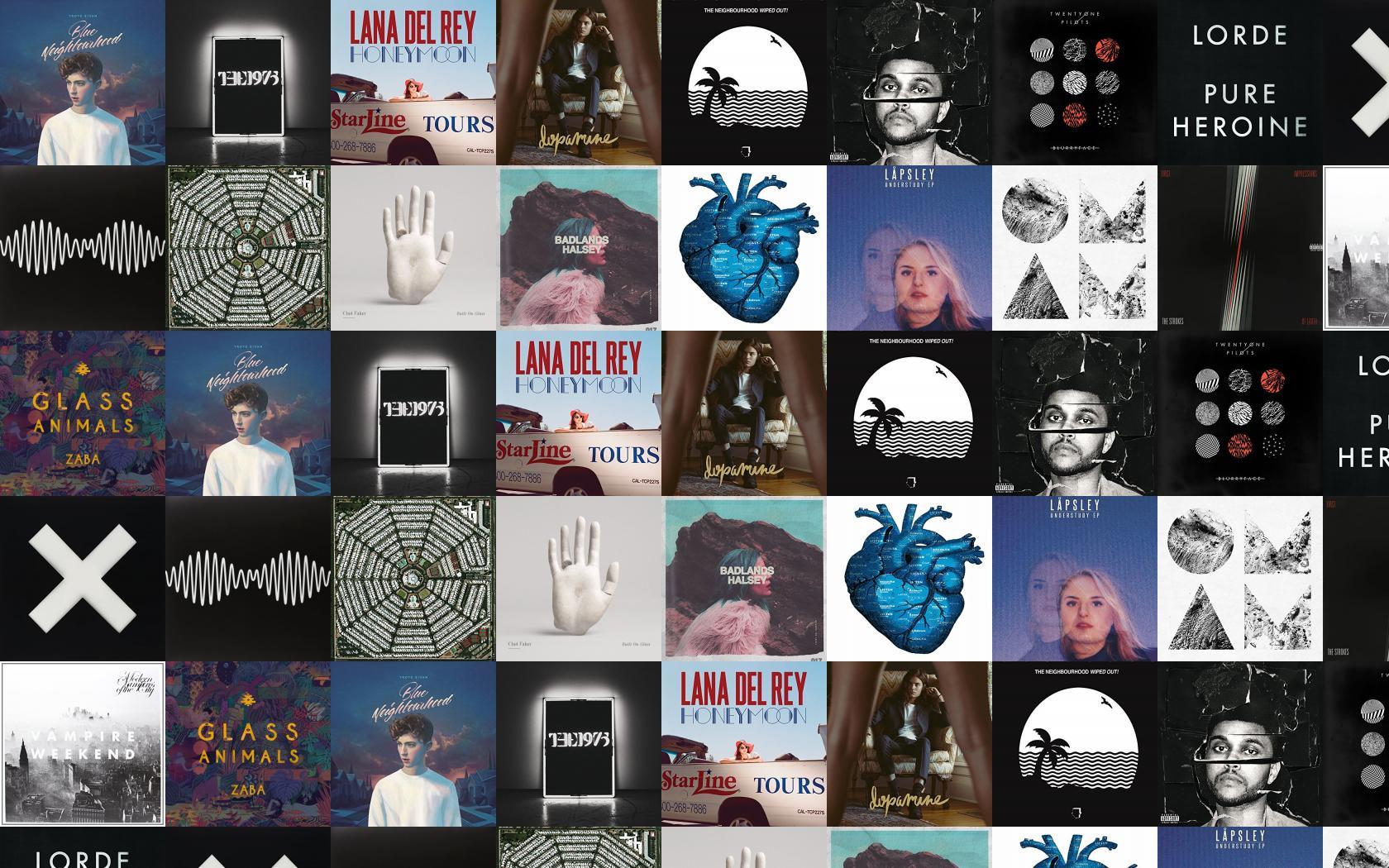 The Neighbourhood PC Wallpapers - Top Free The Neighbourhood PC ...
