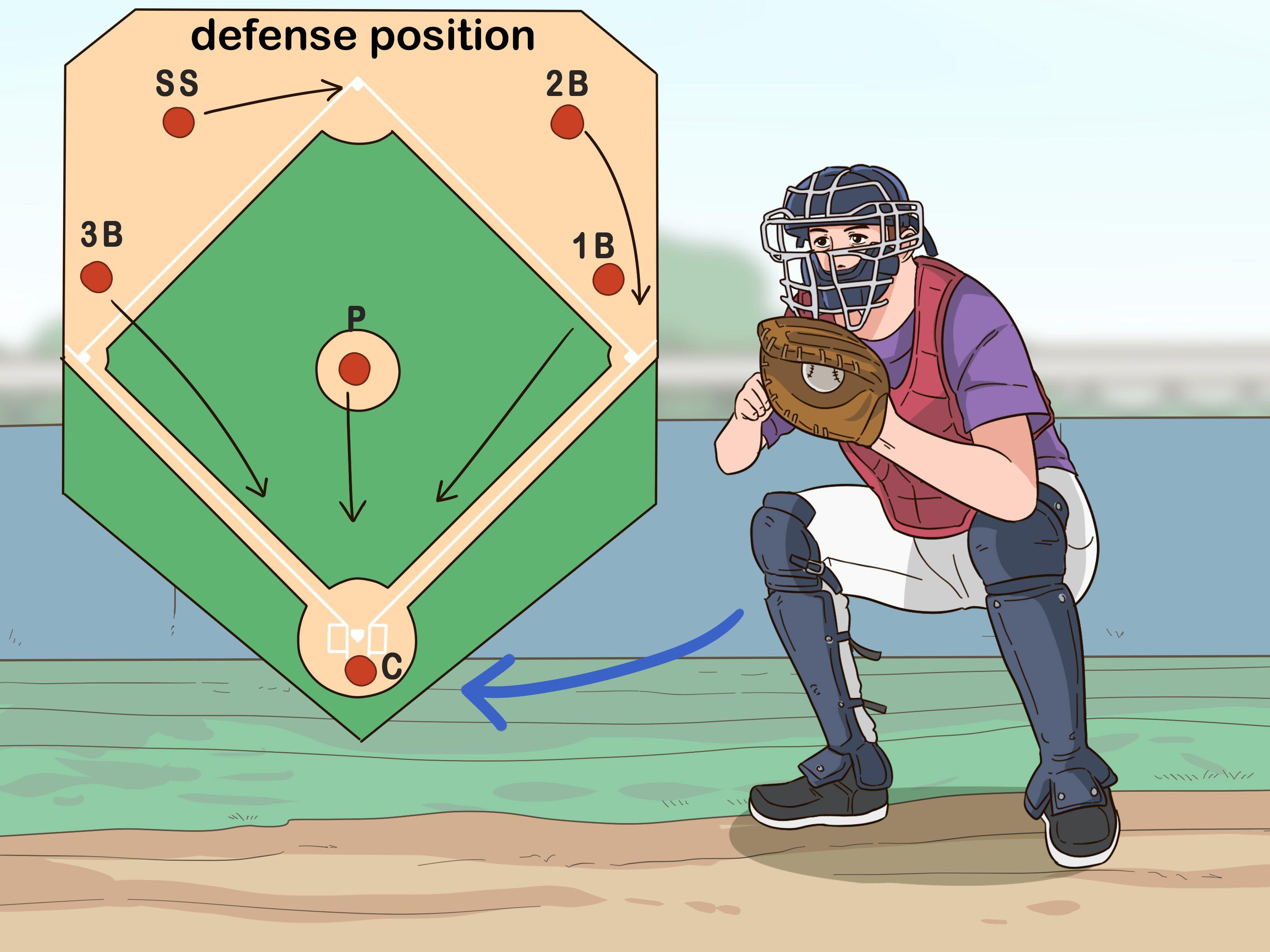 Baseball Catcher Wallpapers - Top Free Baseball Catcher Backgrounds ...