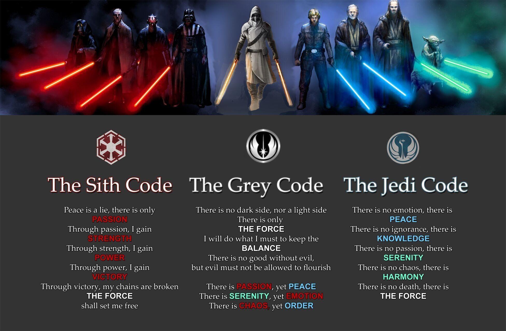Jedi Code Wallpapers - Top Free Jedi Code Backgrounds - WallpaperAccess
