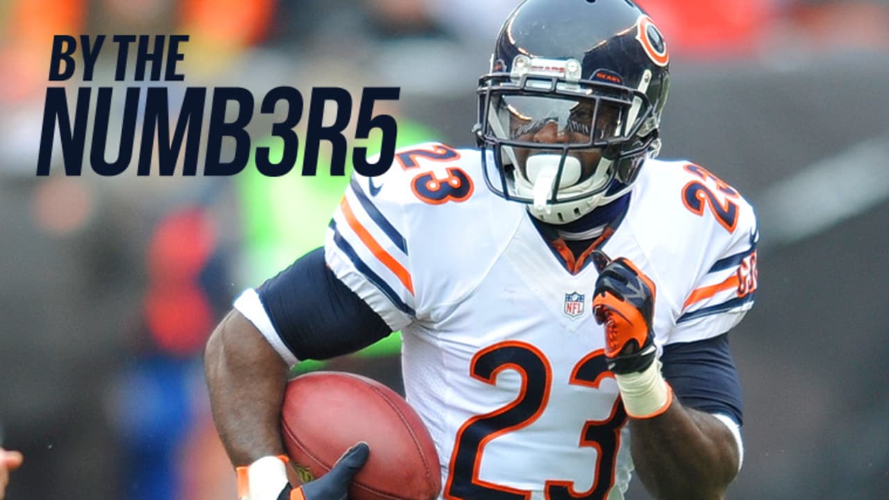 Devin Hester Wallpapers - Top Free Devin Hester Backgrounds ...