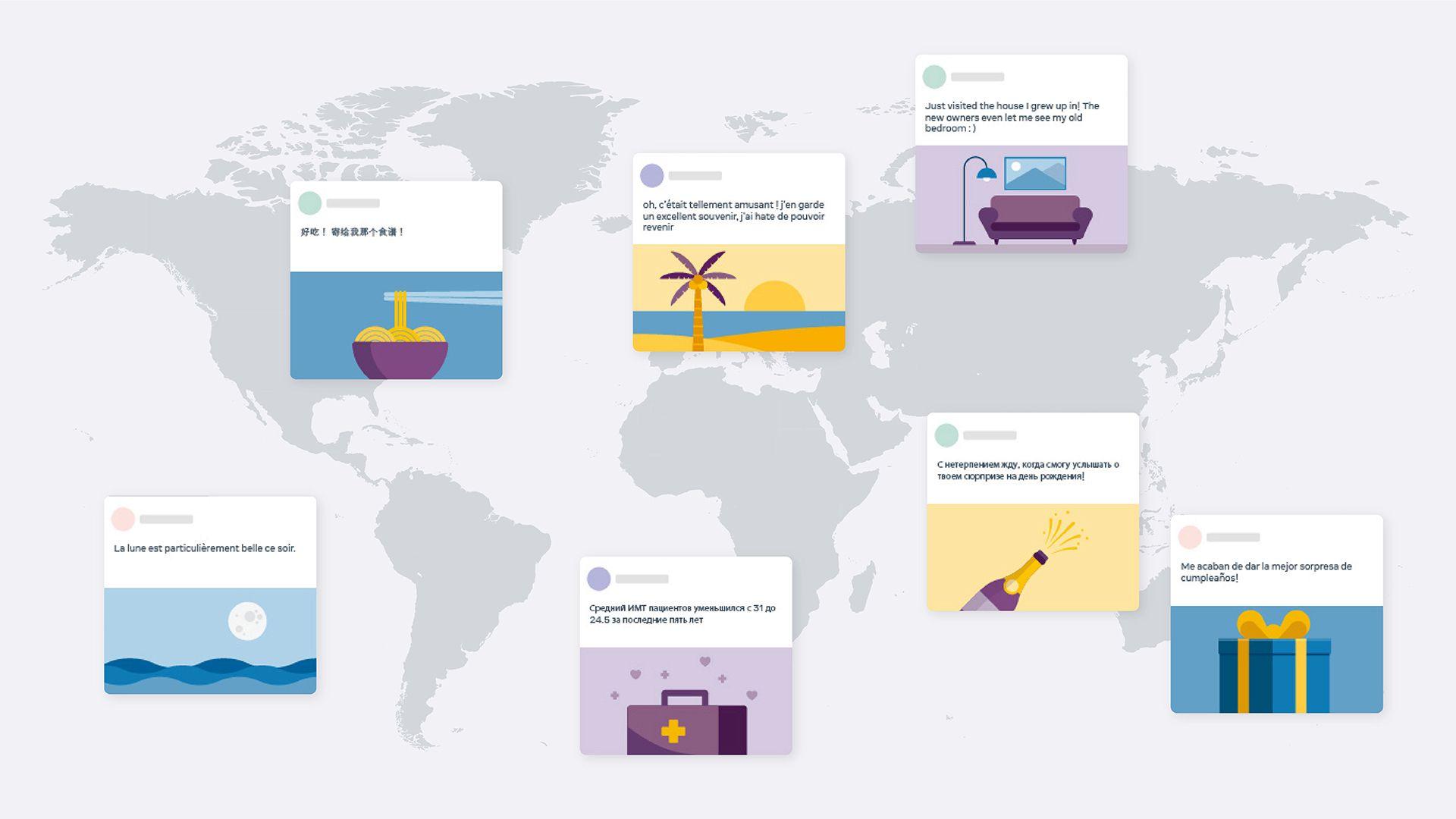 Translate Wallpapers - Top Free Translate Backgrounds - WallpaperAccess