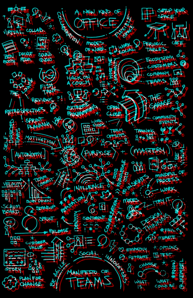 Education iPhone Wallpapers - Top Free Education iPhone Backgrounds ...