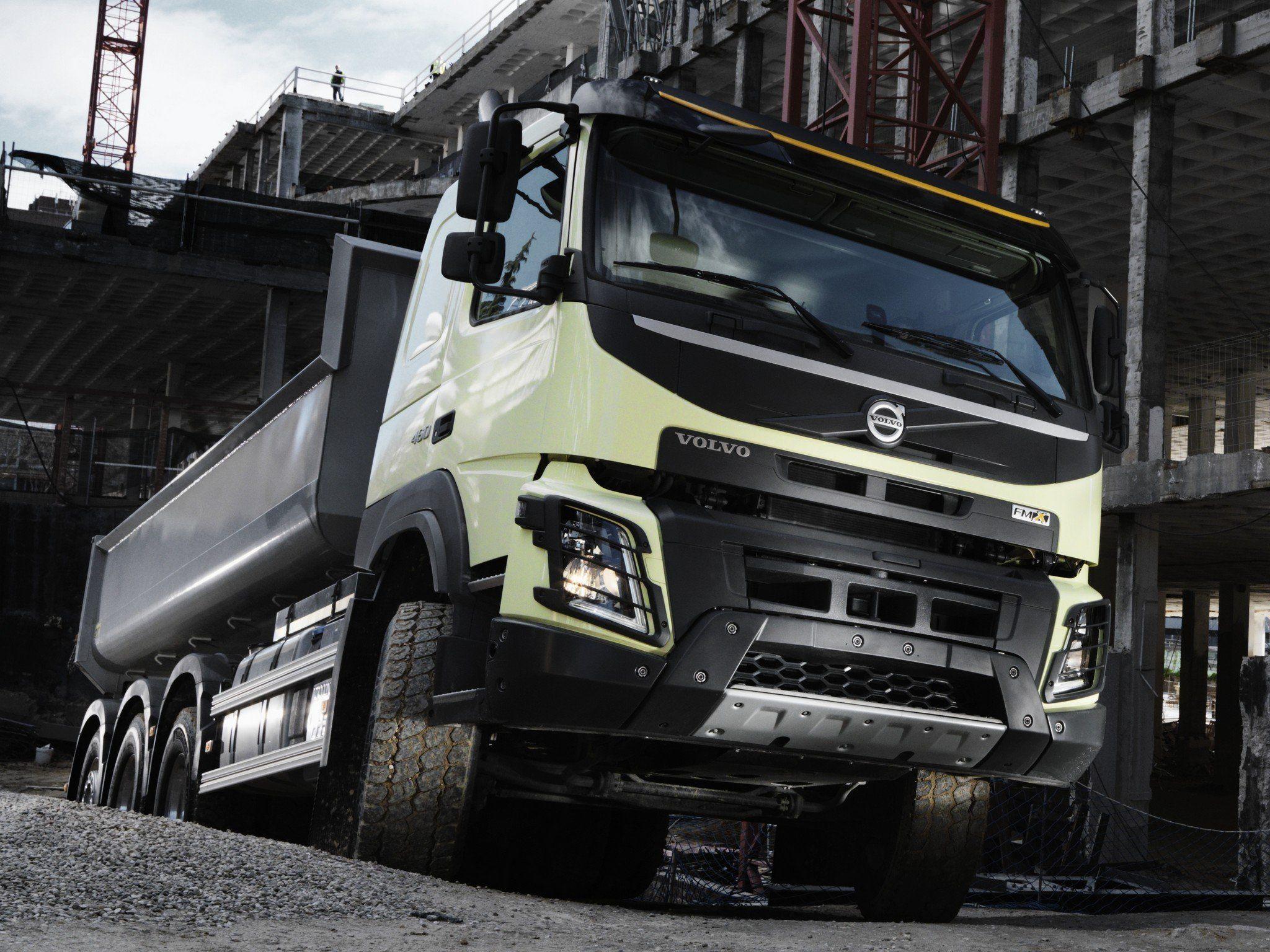 FMX Wallpapers - Top Free FMX Backgrounds - WallpaperAccess