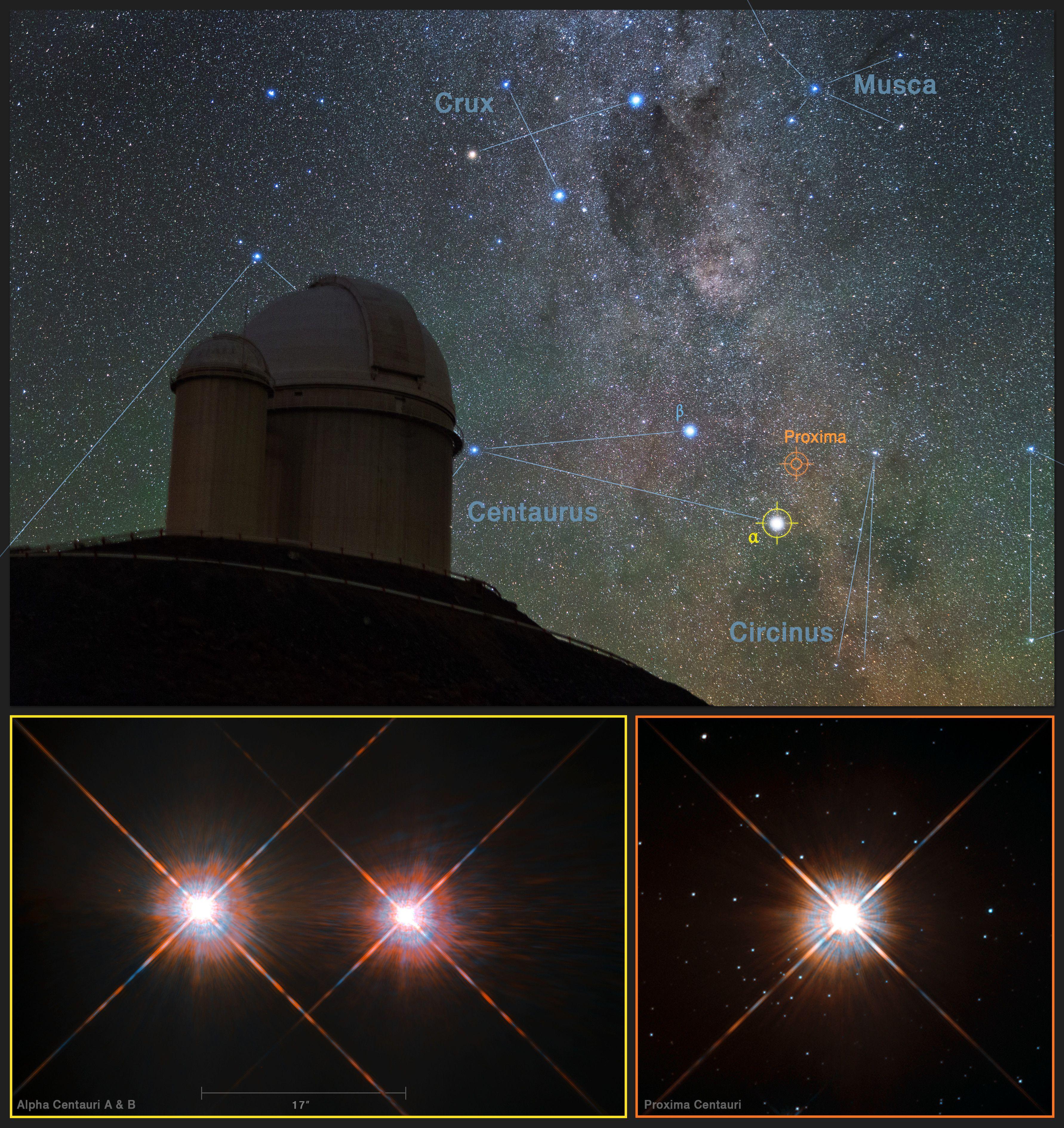 Proxima Centauri Wallpapers - Top Free Proxima Centauri Backgrounds ...