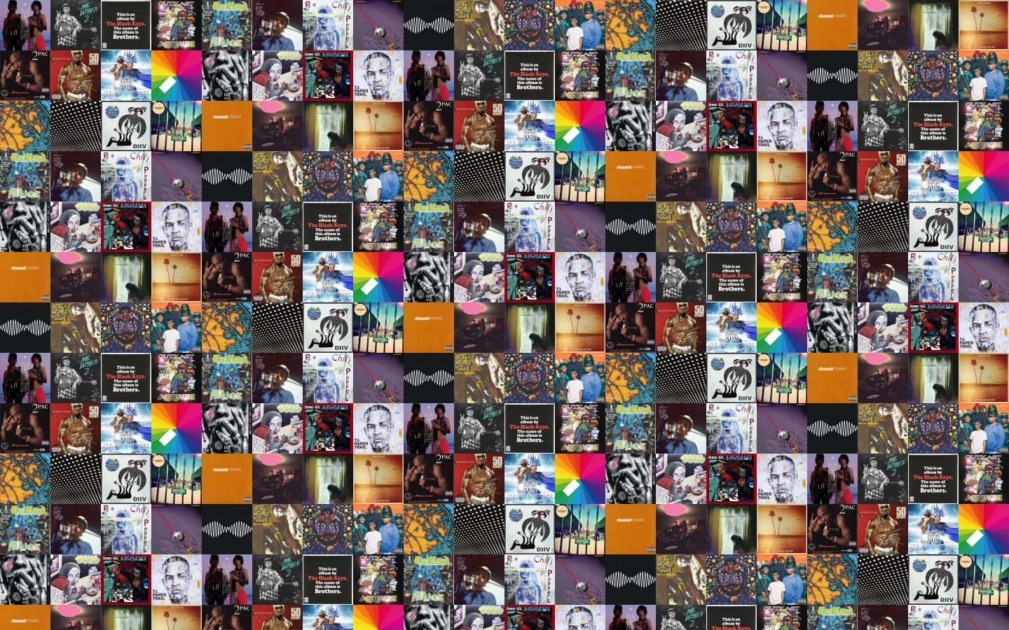 Kaytranada Wallpapers - Top Free Kaytranada Backgrounds - WallpaperAccess