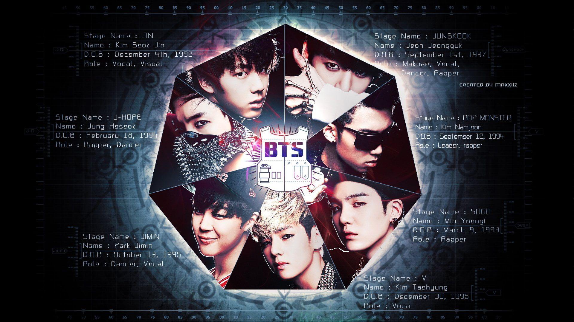 Bts Portrait Wallpapers - Top Free Bts Portrait Backgrounds ...