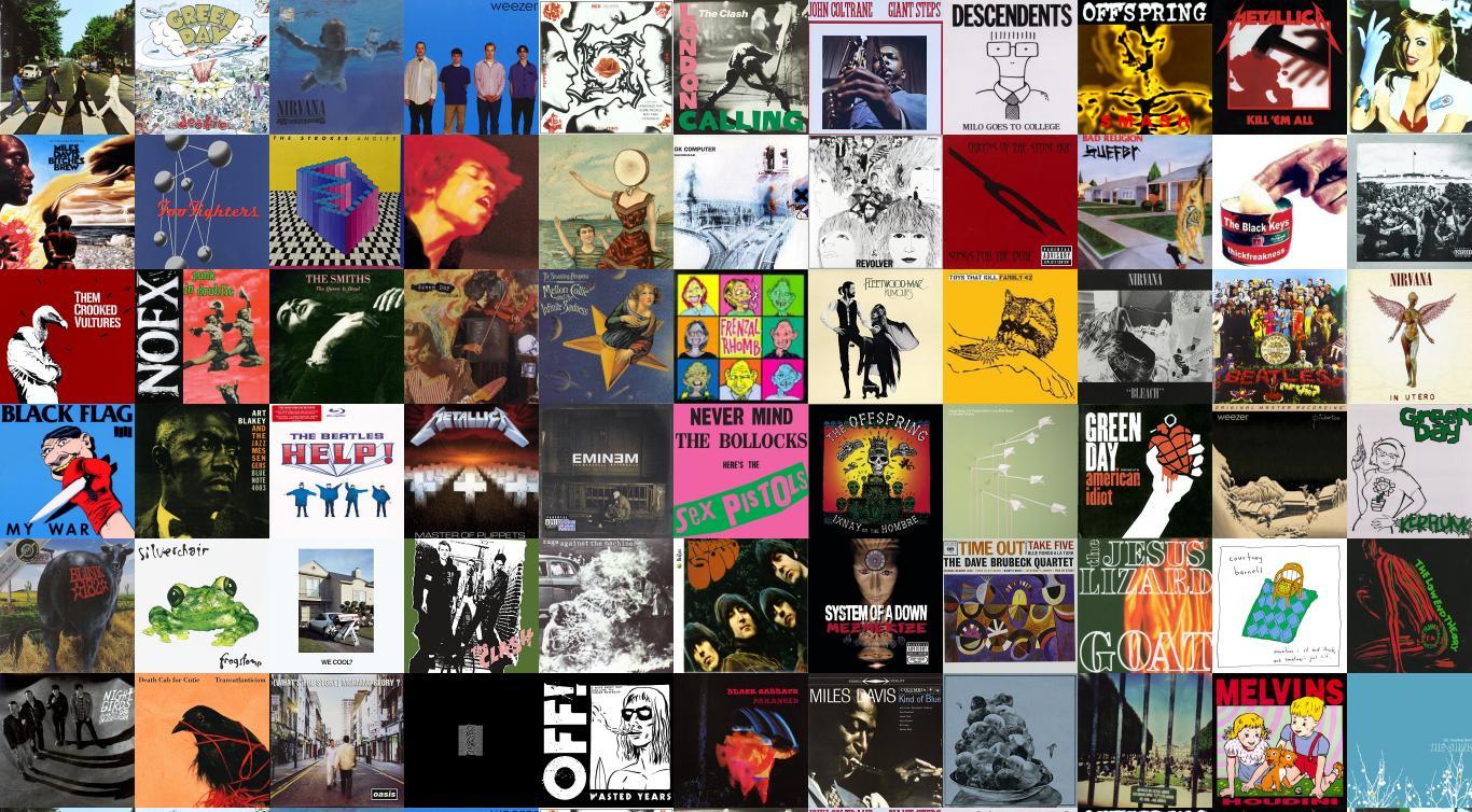 Green Day Dookie Wallpapers - Top Free Green Day Dookie Backgrounds ...