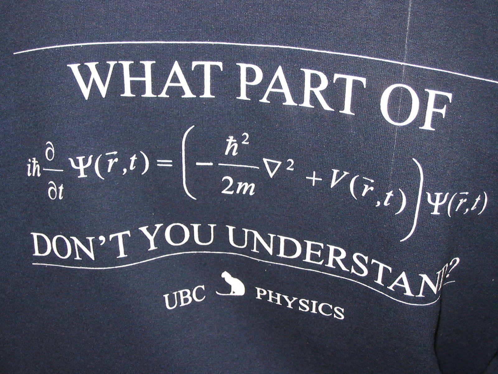 Physics Equations Wallpapers - Top Free Physics Equations Backgrounds ...