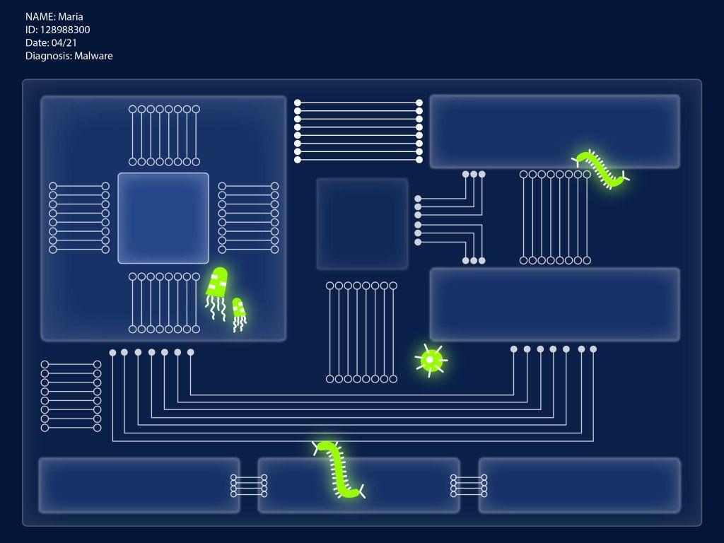 Malware Wallpapers - Top Free Malware Backgrounds - WallpaperAccess
