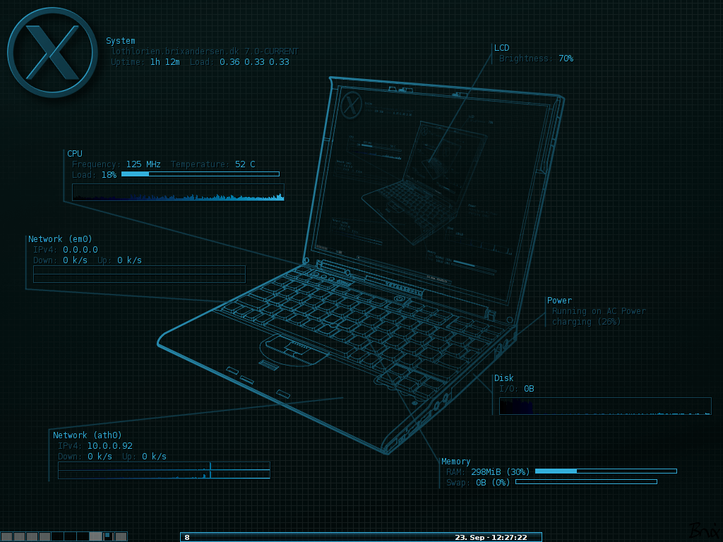 IBM ThinkPad Wallpapers - Top Free IBM ThinkPad Backgrounds ...