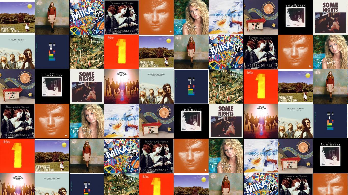 Jukebox Wallpapers - Top Free Jukebox Backgrounds - WallpaperAccess