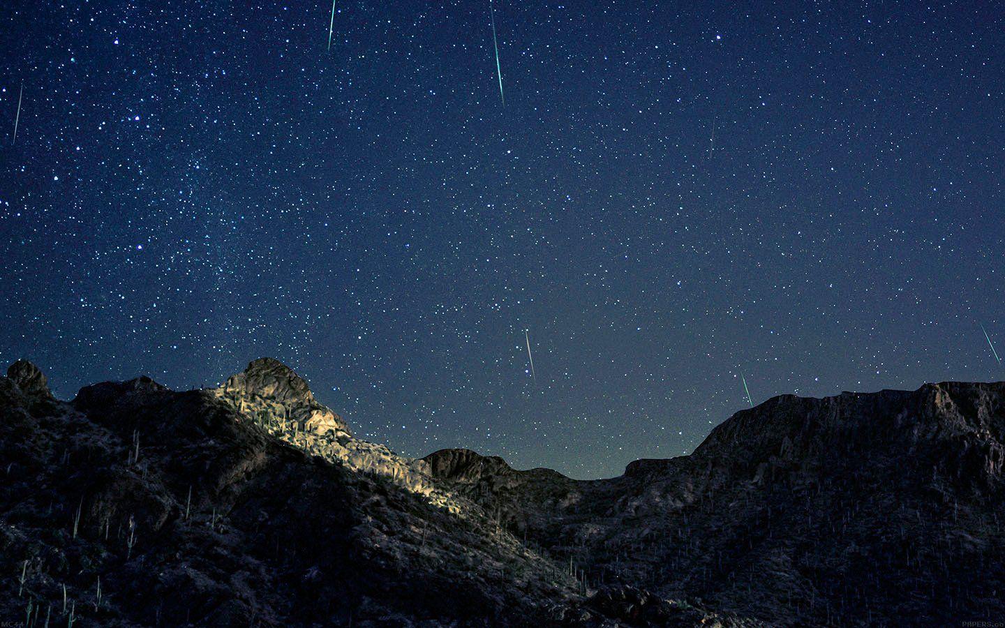 Tumblr MacBook Wallpapers - Top Free Tumblr MacBook Backgrounds ...