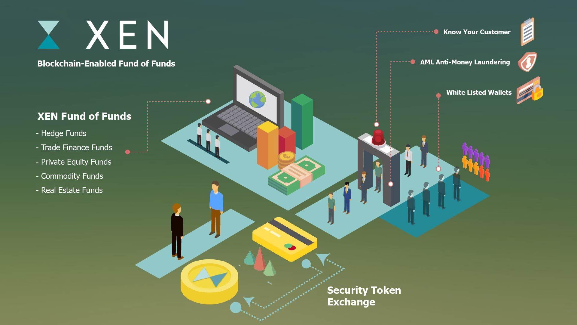 Hedge Fund Wallpapers - Top Free Hedge Fund Backgrounds - WallpaperAccess