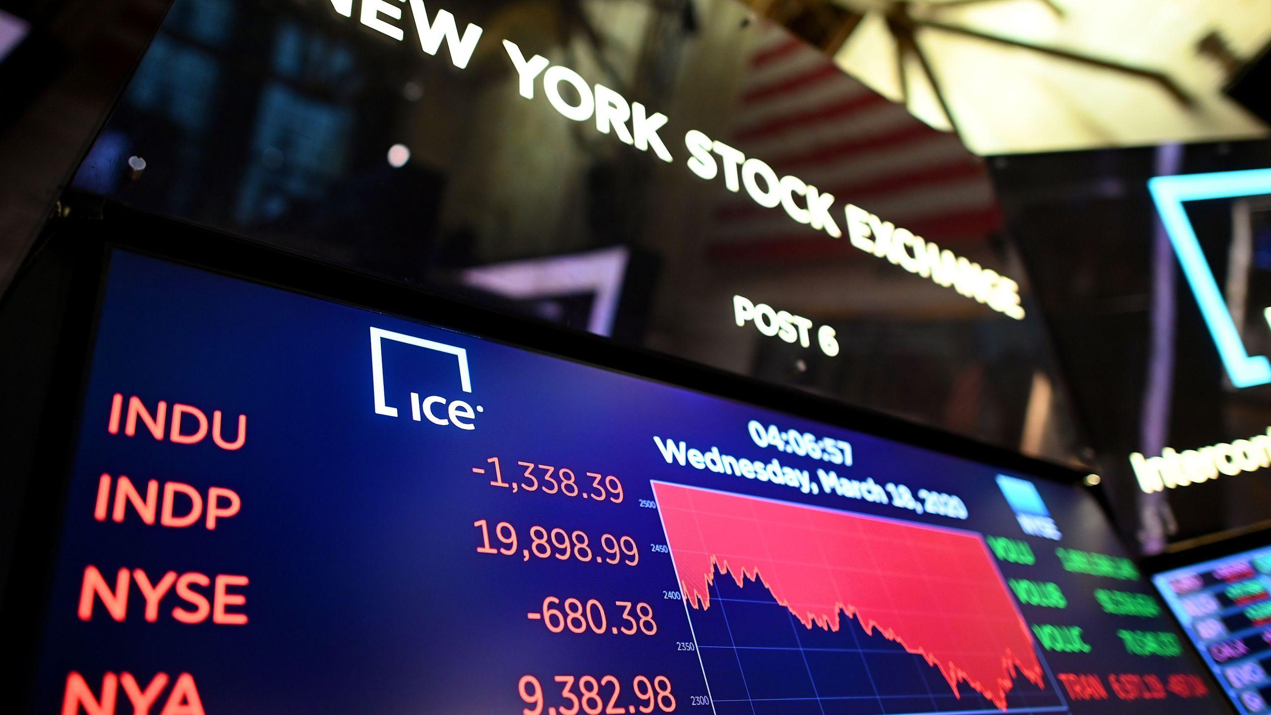 Dow Jones Wallpapers - Top Free Dow Jones Backgrounds - WallpaperAccess