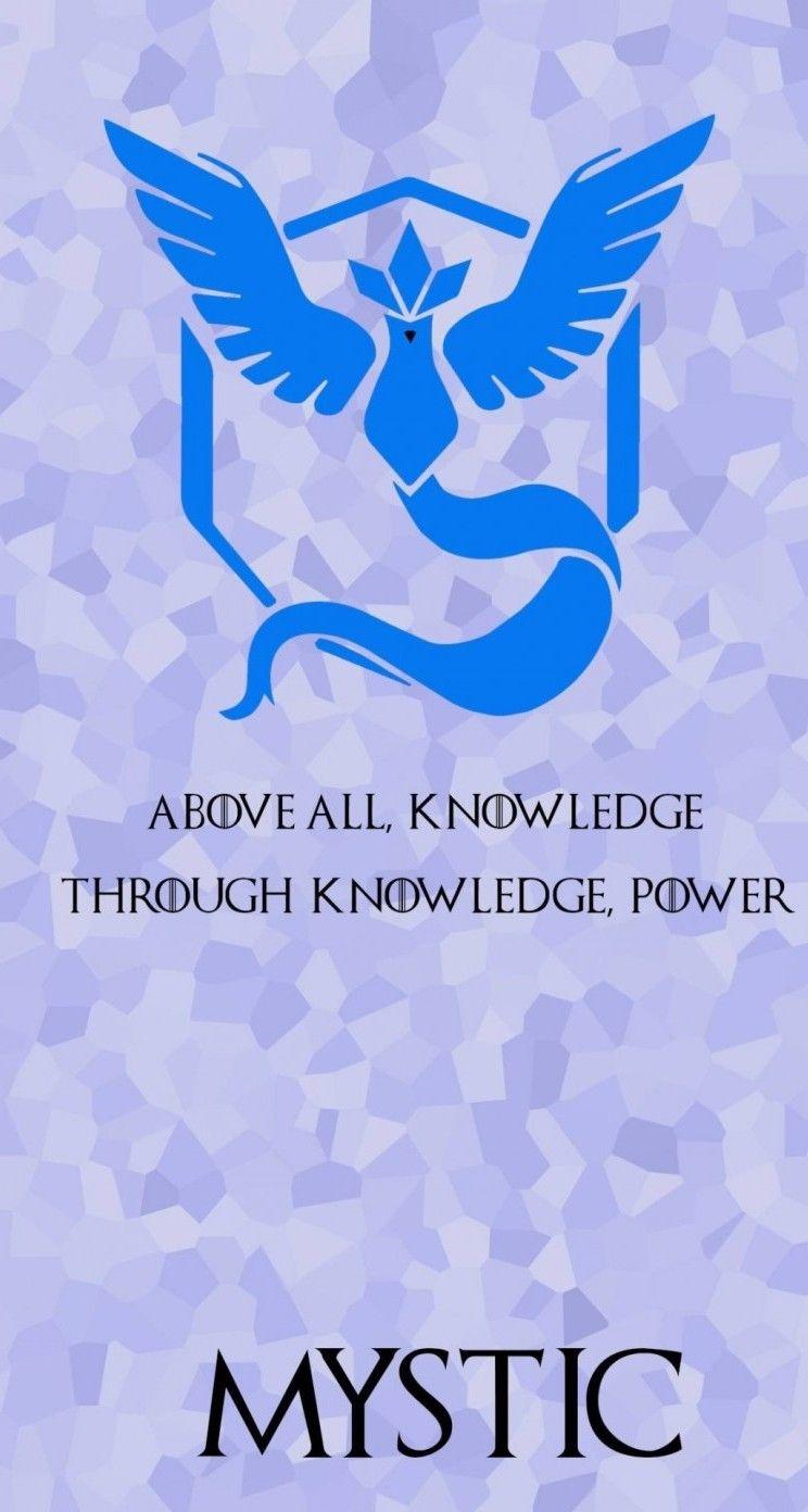 Knowledge iPhone Wallpapers - Top Free Knowledge iPhone Backgrounds ...