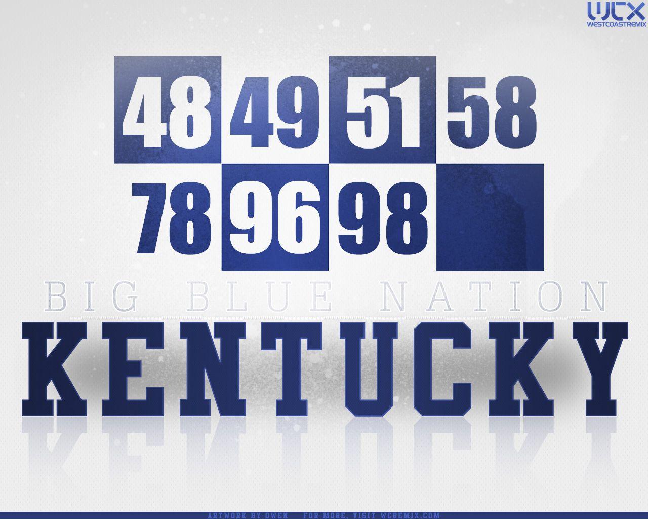 University of Kentucky Wallpapers - Top Free University of Kentucky ...