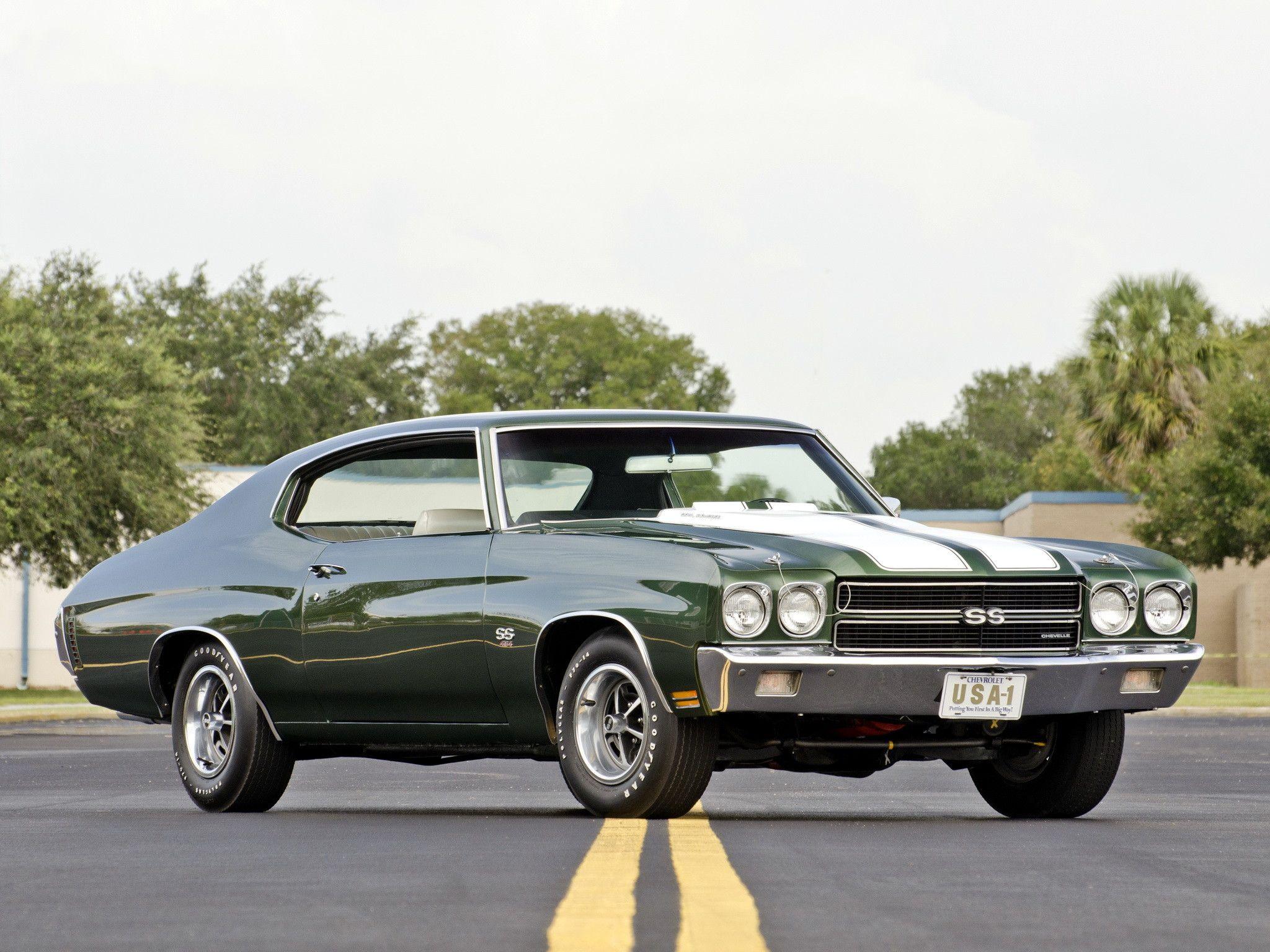 1970 Chevelle Wallpapers - Top Free 1970 Chevelle Backgrounds ...
