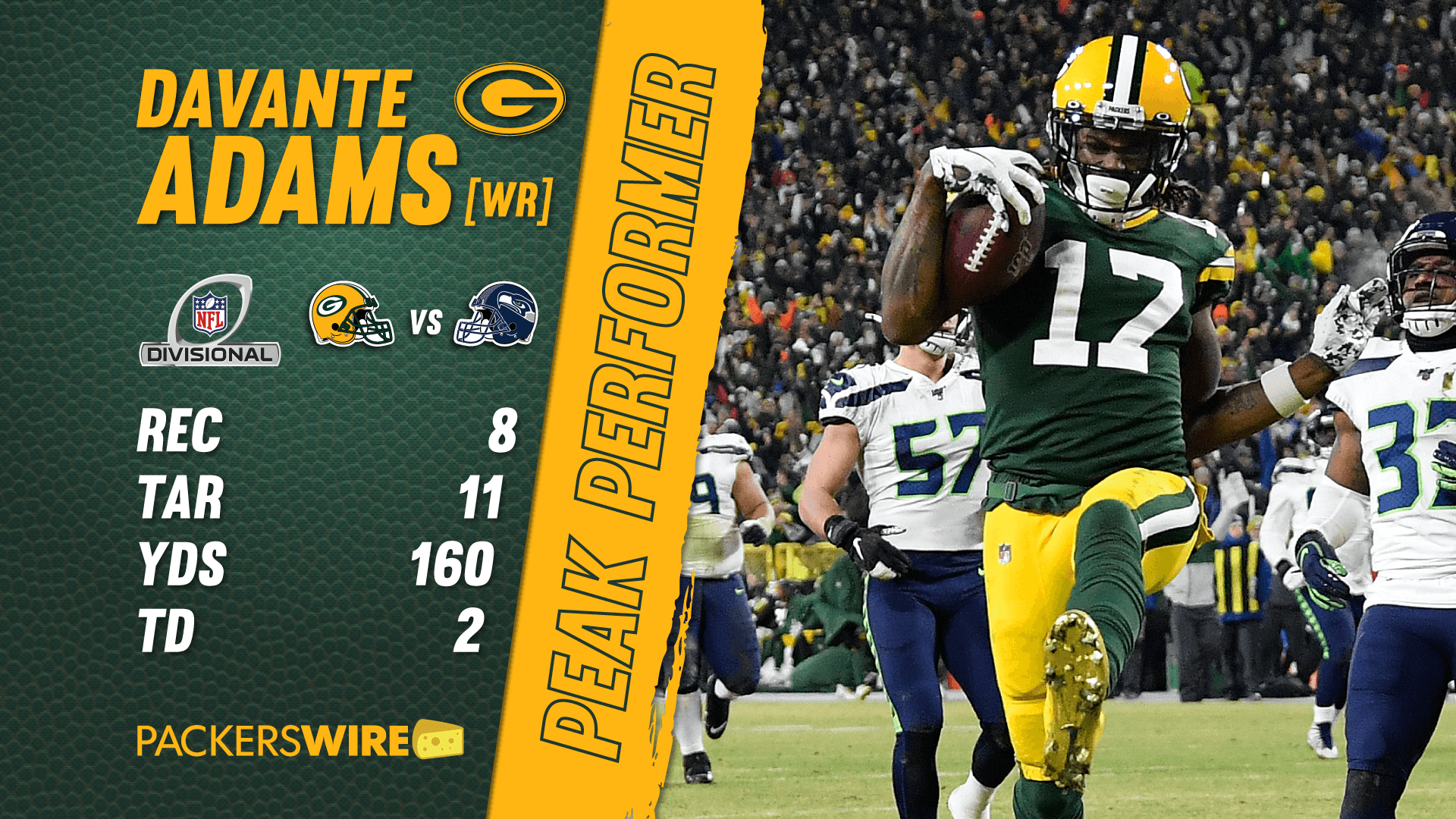 Davante Adams Wallpapers - Top Những Hình Ảnh Đẹp