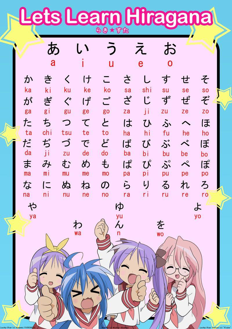 Japanese Hiragana Chart Wallpapers - Top Free Japanese Hiragana Chart ...