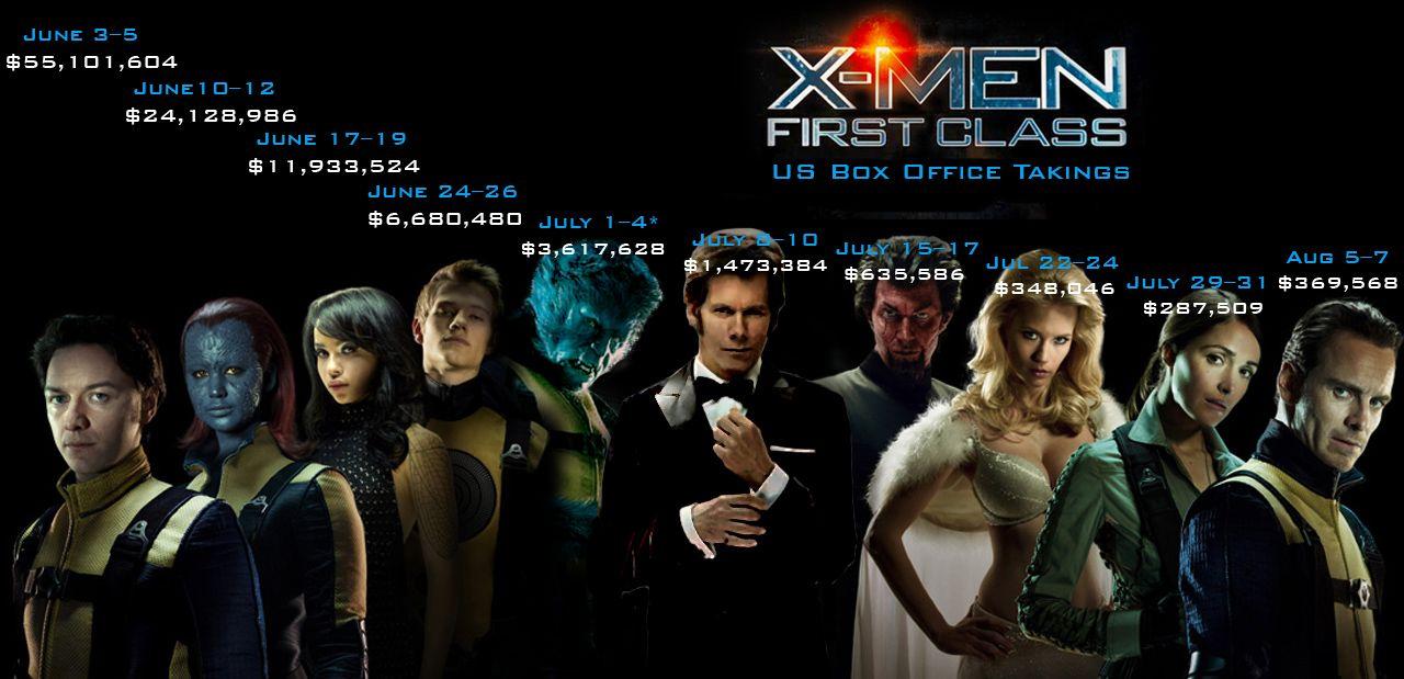 X Men First Class Wallpapers - Top Free X Men First Class Backgrounds ...