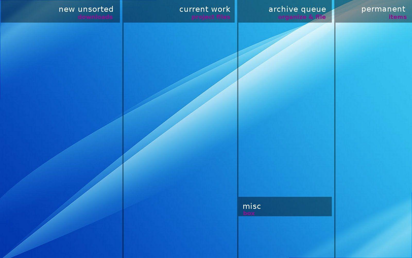 Be Productive Wallpapers - Top Free Be Productive Backgrounds ...