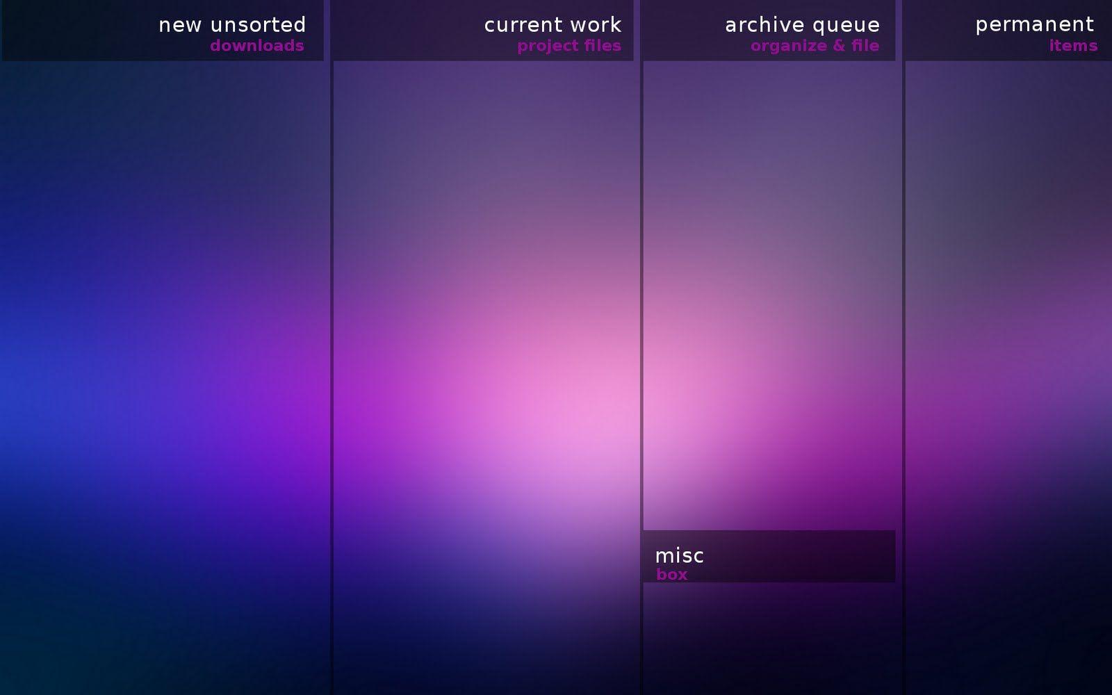 Be Productive Wallpapers - Top Free Be Productive Backgrounds - WallpaperAccess