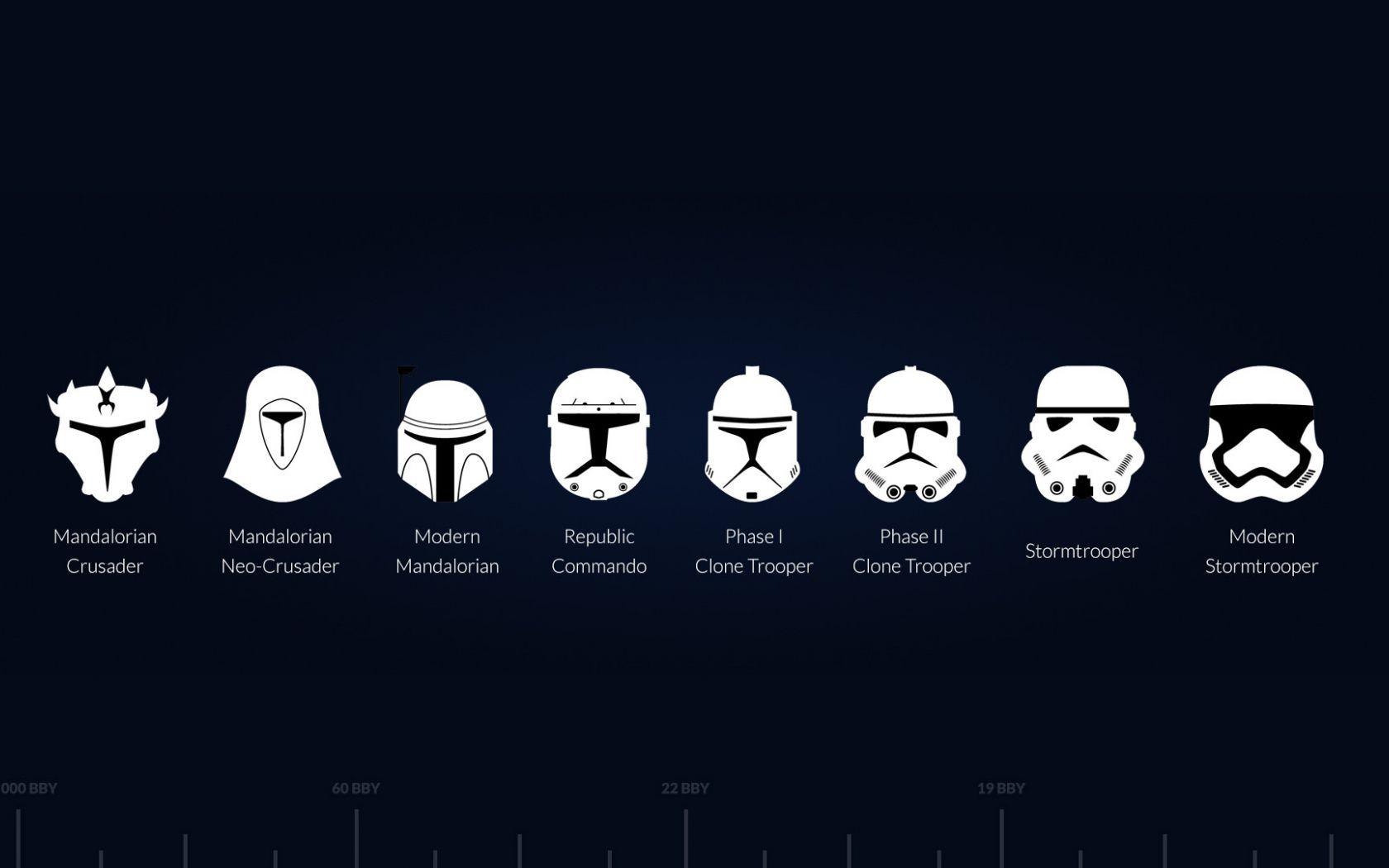 First Order Logo Wallpapers - Top Free First Order Logo Backgrounds ...