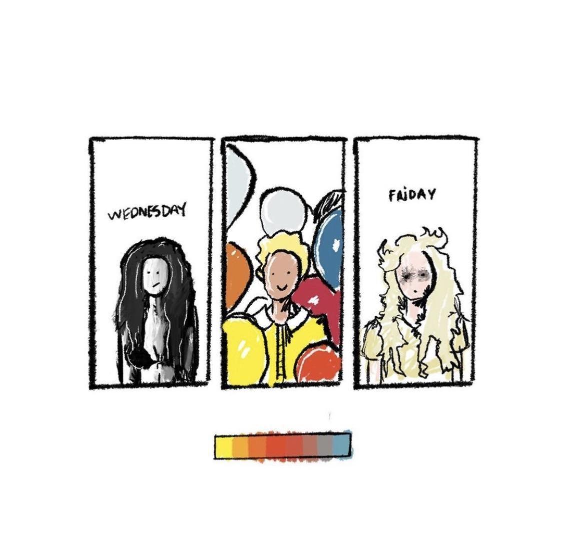 The Weeknd Thursday Wallpapers - Top Free The Weeknd Thursday ...