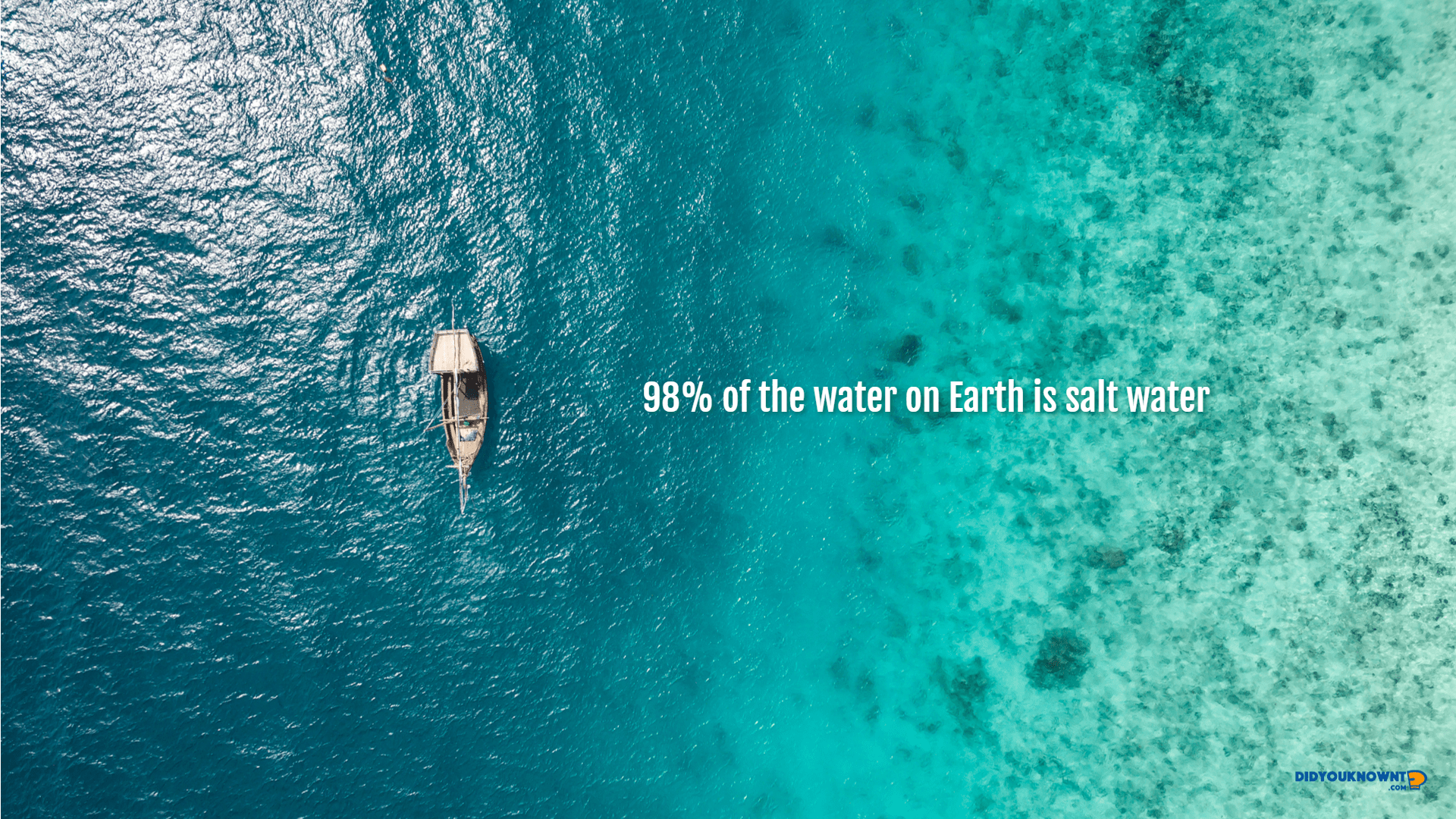 Aqua Water Wallpapers - Top Free Aqua Water Backgrounds - WallpaperAccess