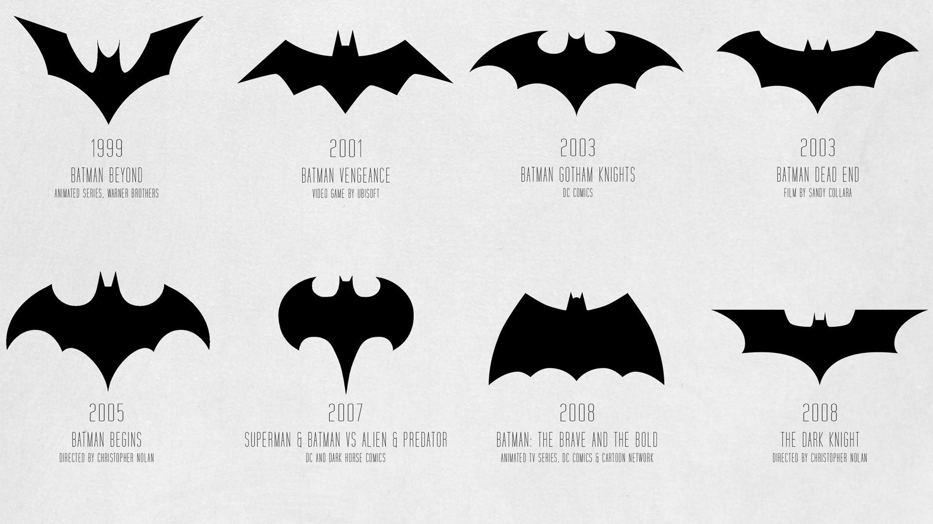 Cool Batman Logo Wallpapers - Top Free Cool Batman Logo Backgrounds ...