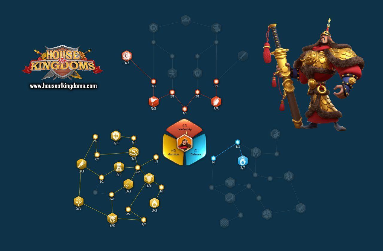 Yi Sun Sin Wallpapers - Top Free Yi Sun Sin Backgrounds - WallpaperAccess