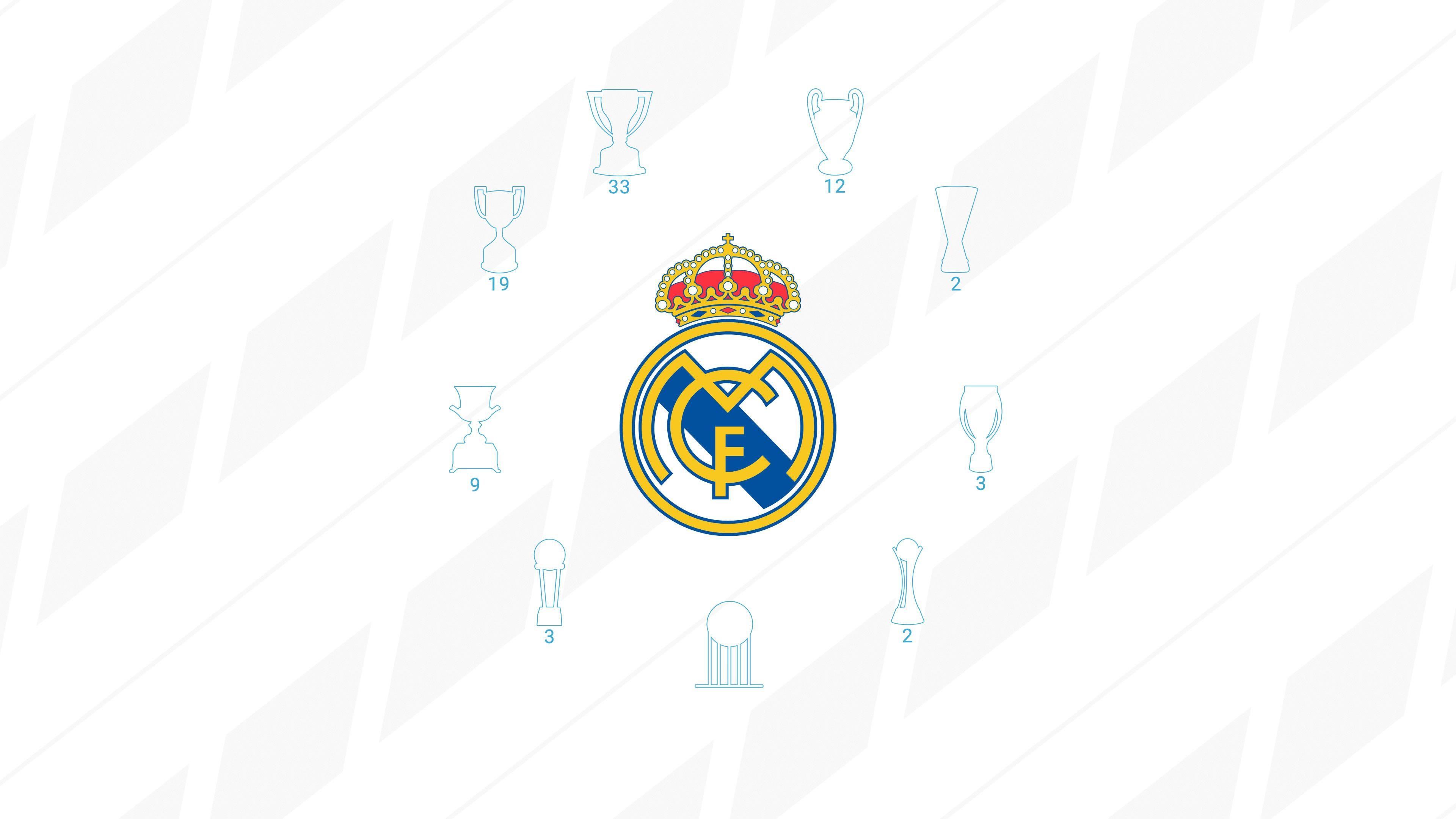 Real Madrid 4K Ultra HD Wallpapers - Top Free Real Madrid 4K Ultra HD ...