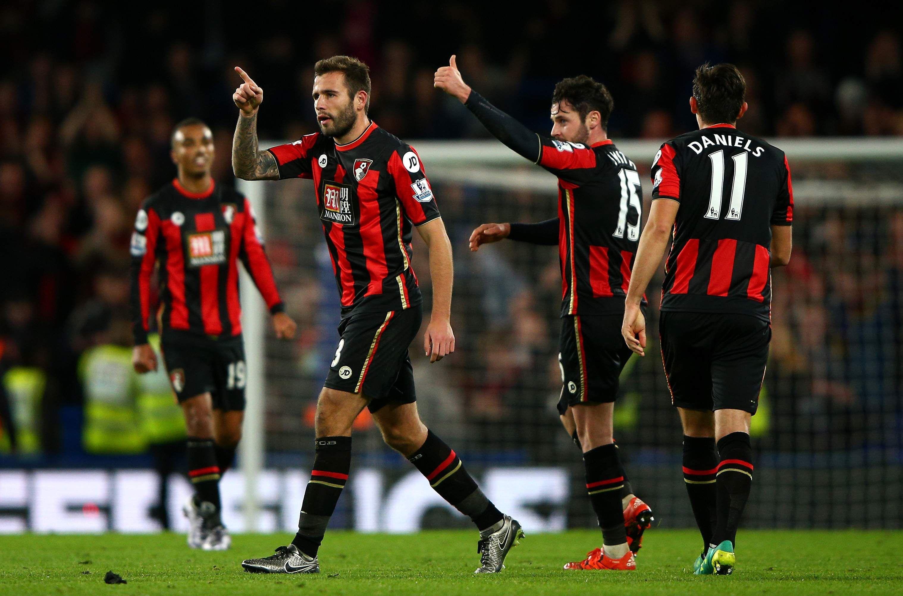 AFC Bournemouth Wallpapers - Top Free AFC Bournemouth Backgrounds ...