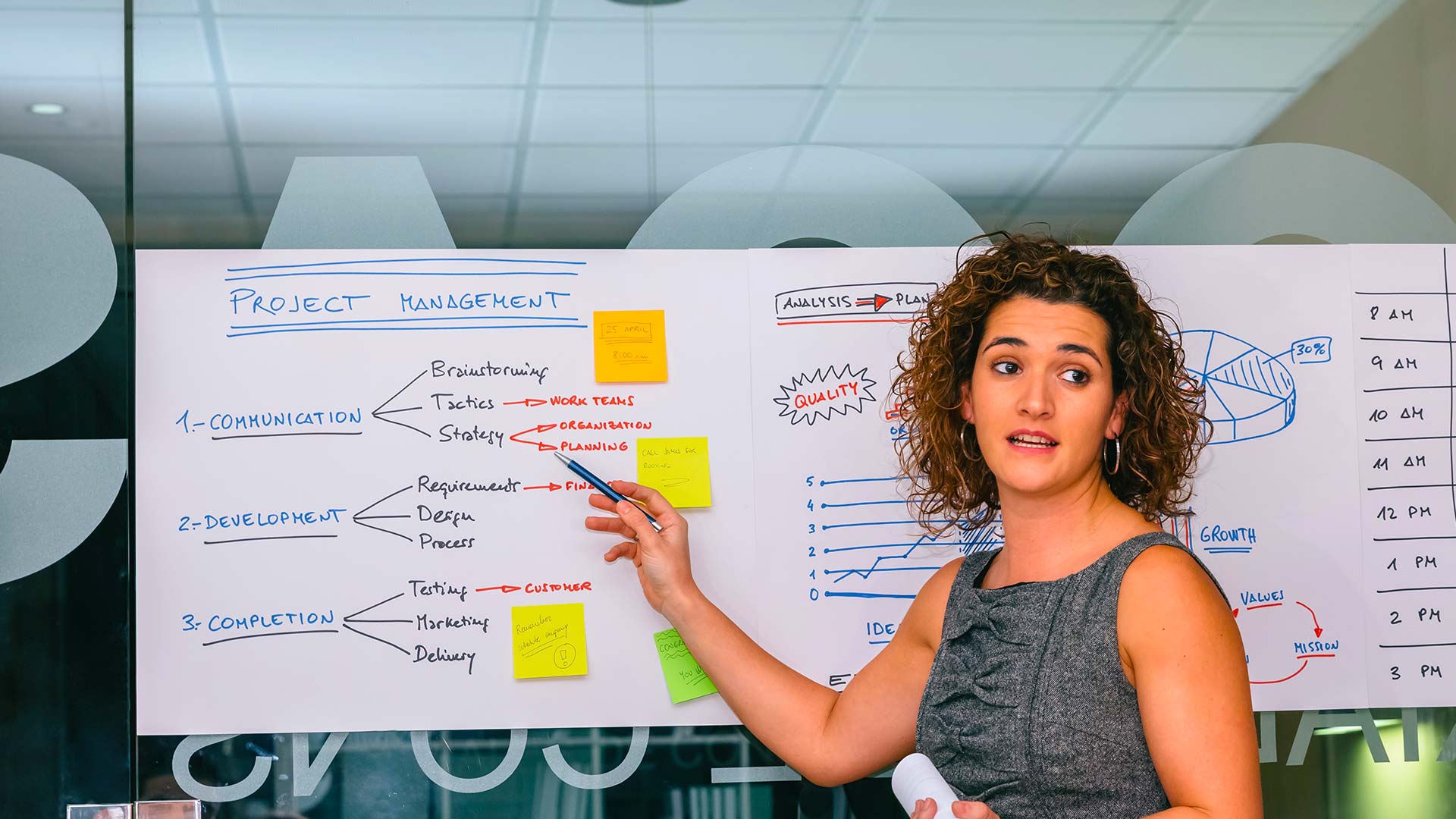 Project Manager Wallpapers - Top Free Project Manager Backgrounds ...