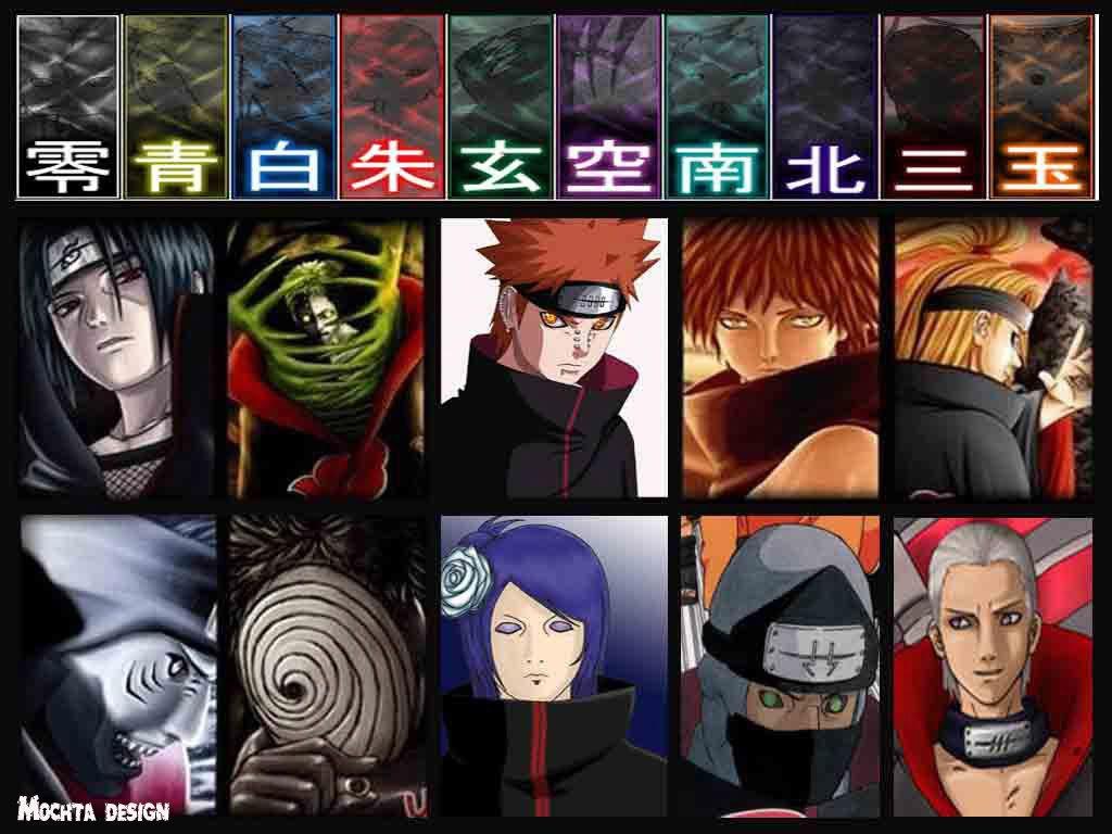 Akatsuki Members Wallpapers - Top Free Akatsuki Members Backgrounds ...