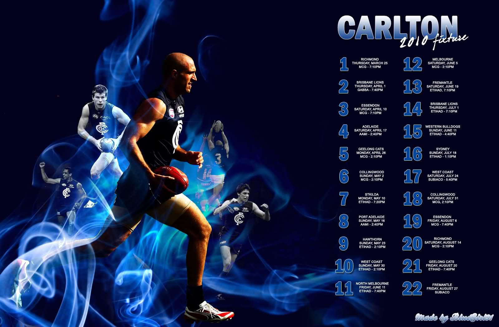 Carlton Wallpapers - Top Free Carlton Backgrounds - WallpaperAccess