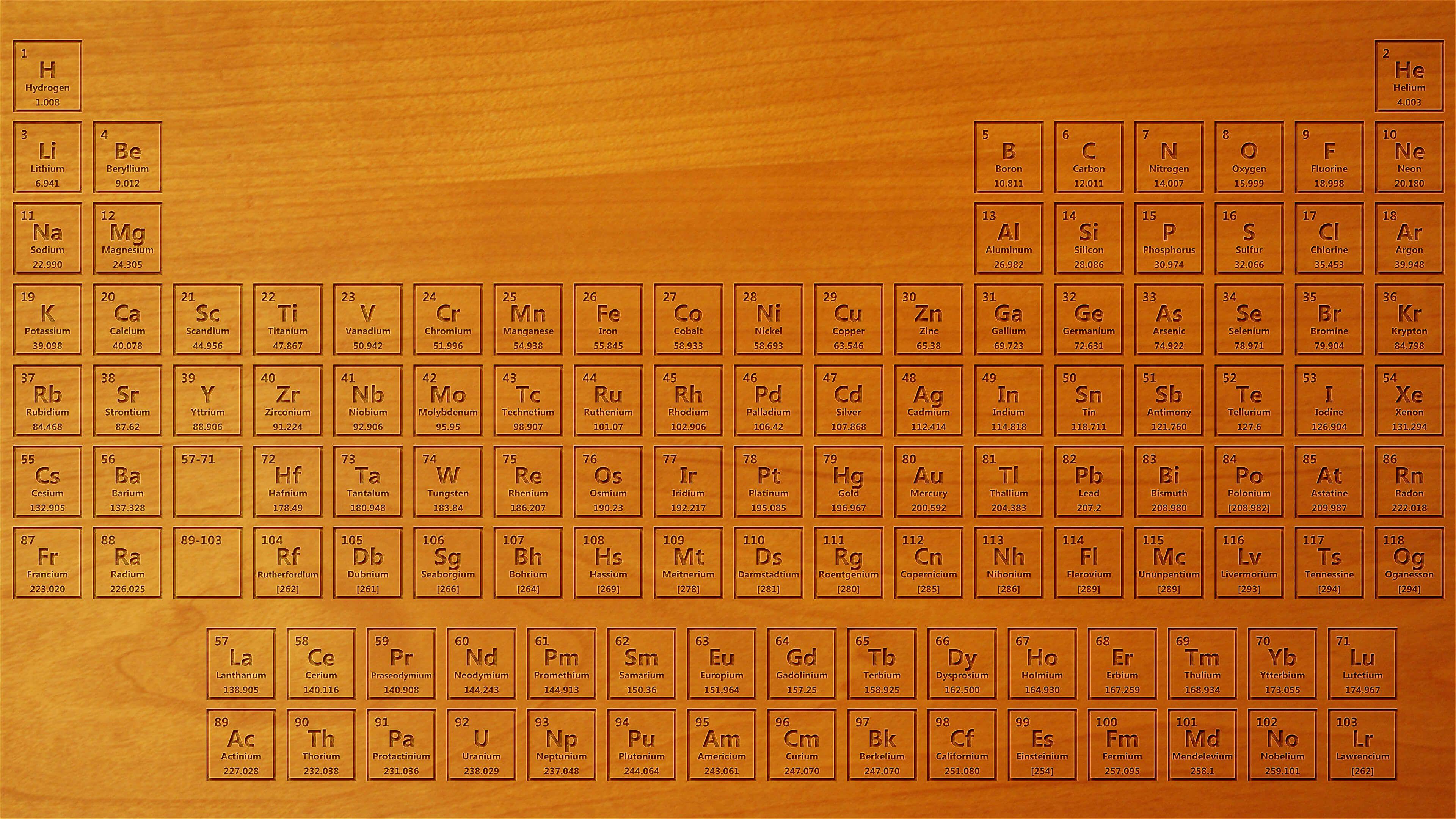 Minimalist Periodic Table Wallpapers - Top Free Minimalist Periodic ...