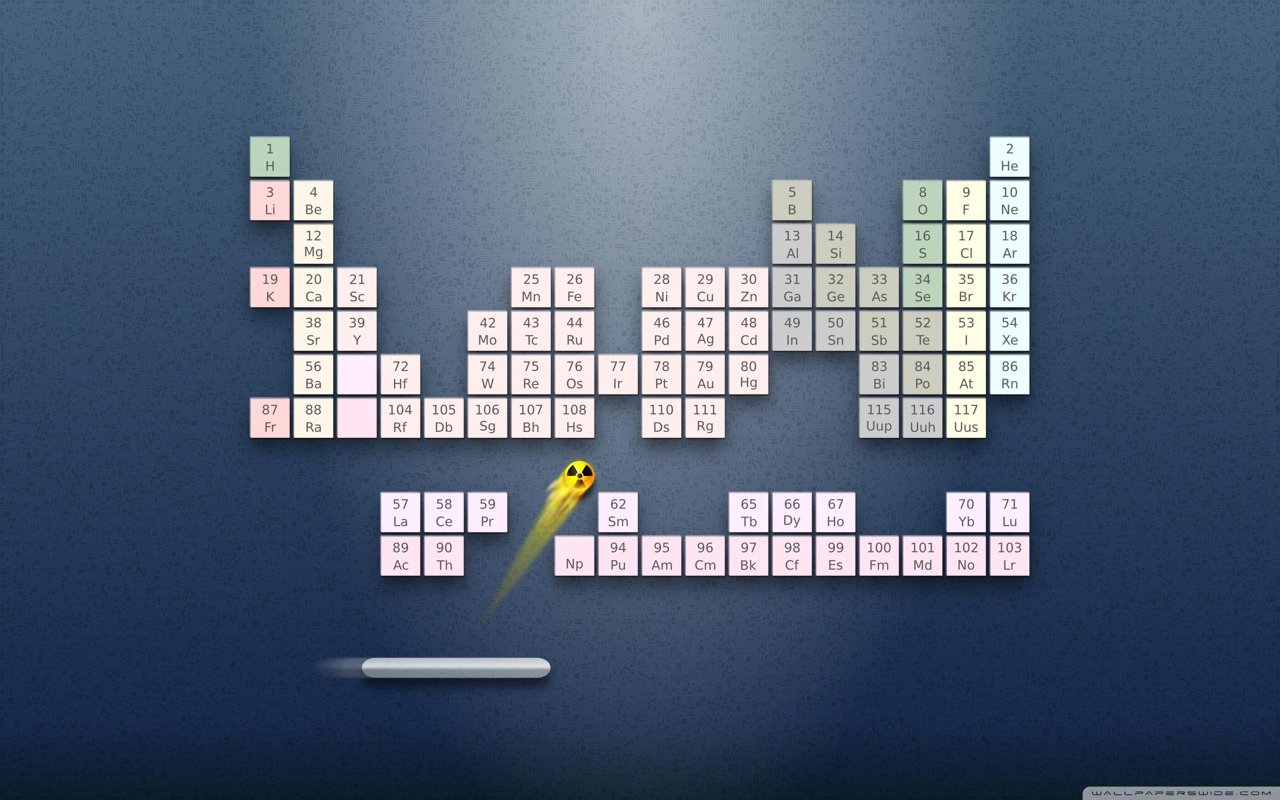 Chemistry Desktop Wallpapers - Top Free Chemistry Desktop Backgrounds ...