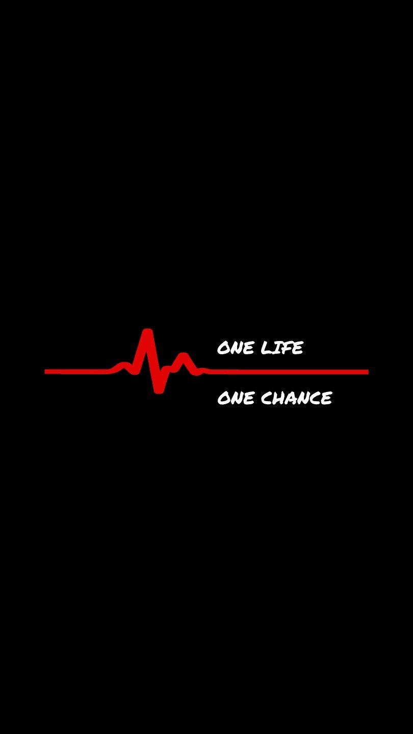 Motivational Text Wallpapers - Top Free Motivational Text Backgrounds ...