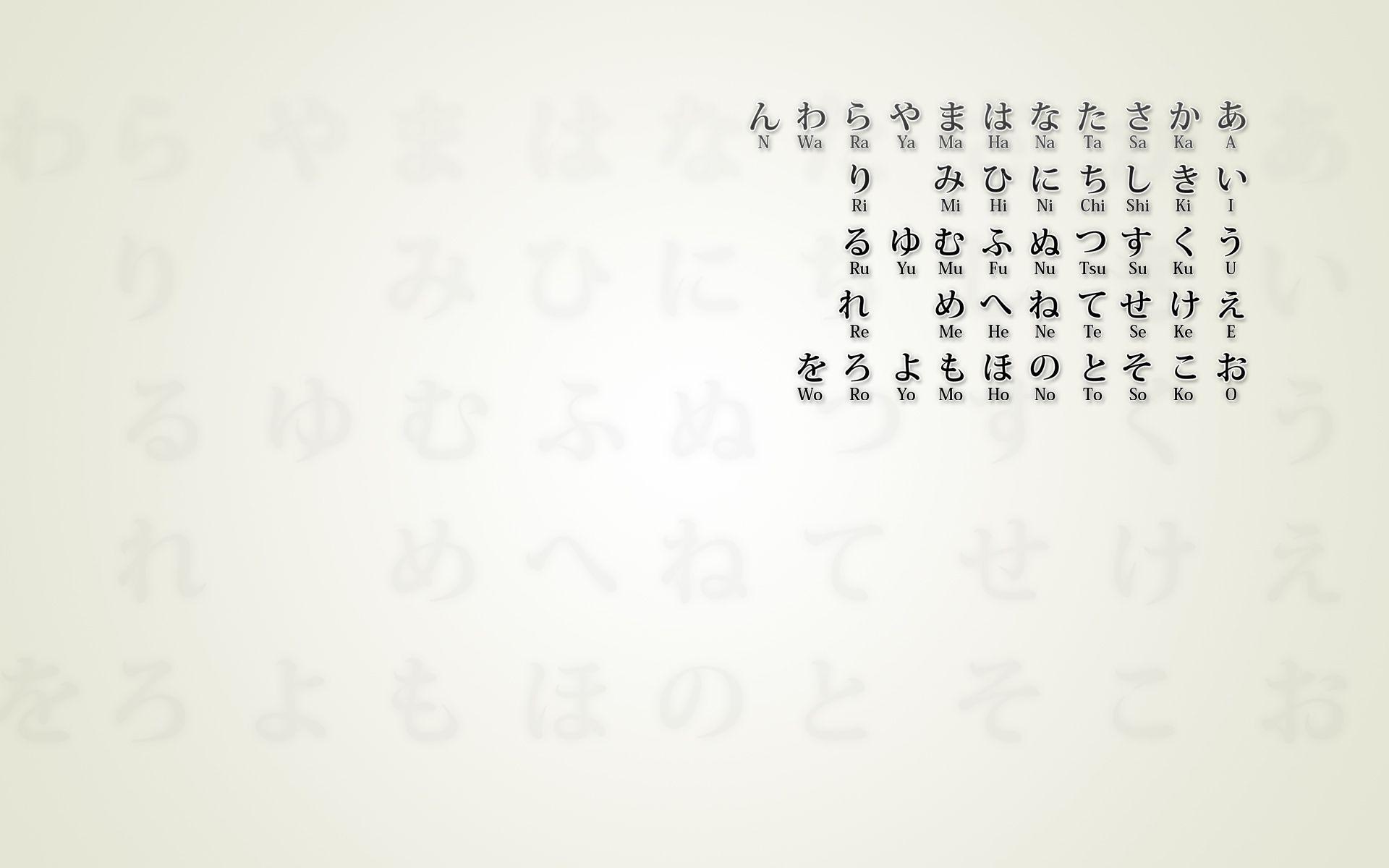 Japanese Letters Wallpapers - Top Free Japanese Letters Backgrounds ...