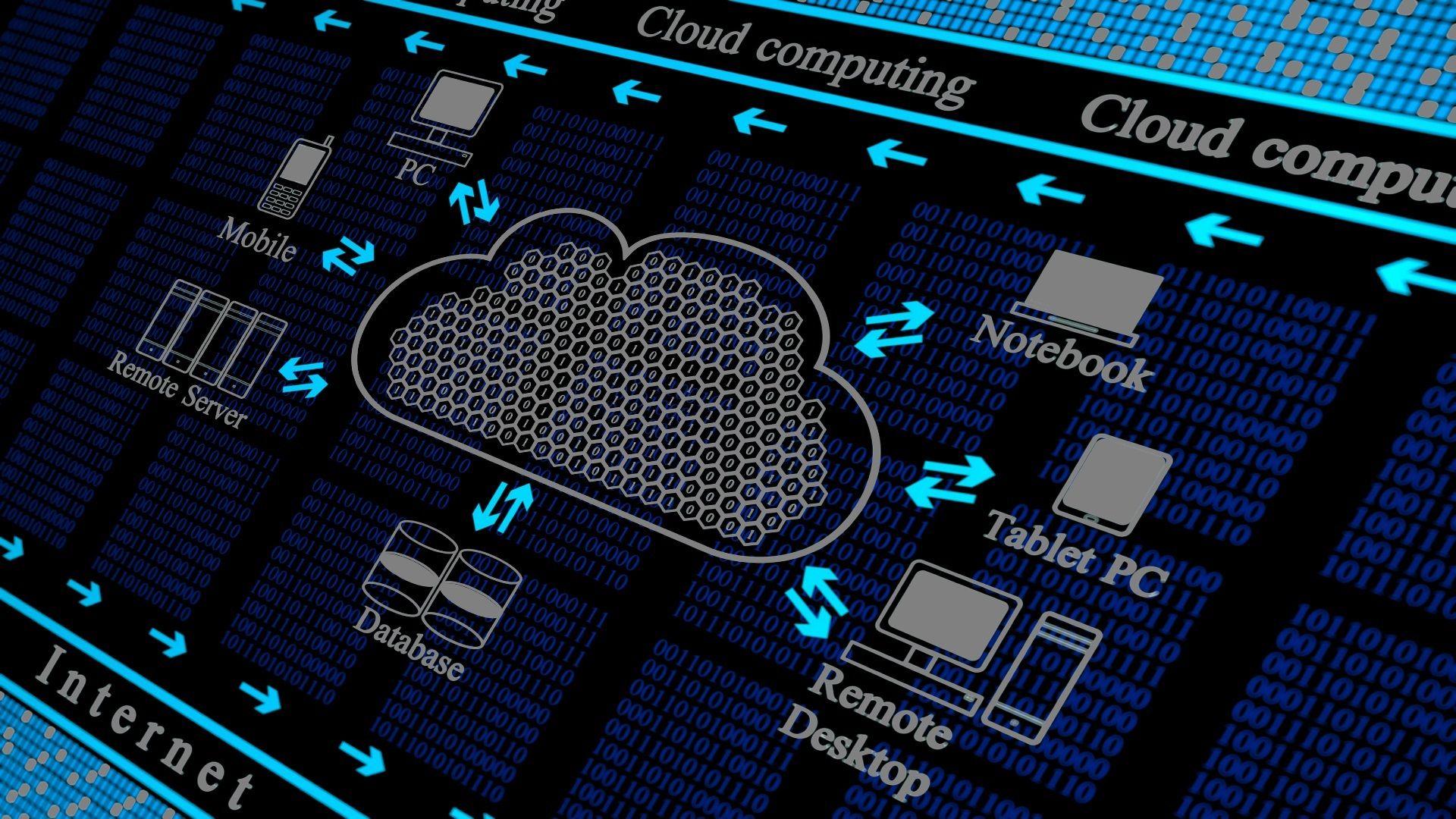 Cloud Security Wallpapers - Top Free Cloud Security Backgrounds ...