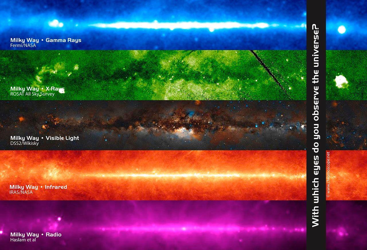 Light Spectrum Wallpapers - Top Free Light Spectrum Backgrounds ...