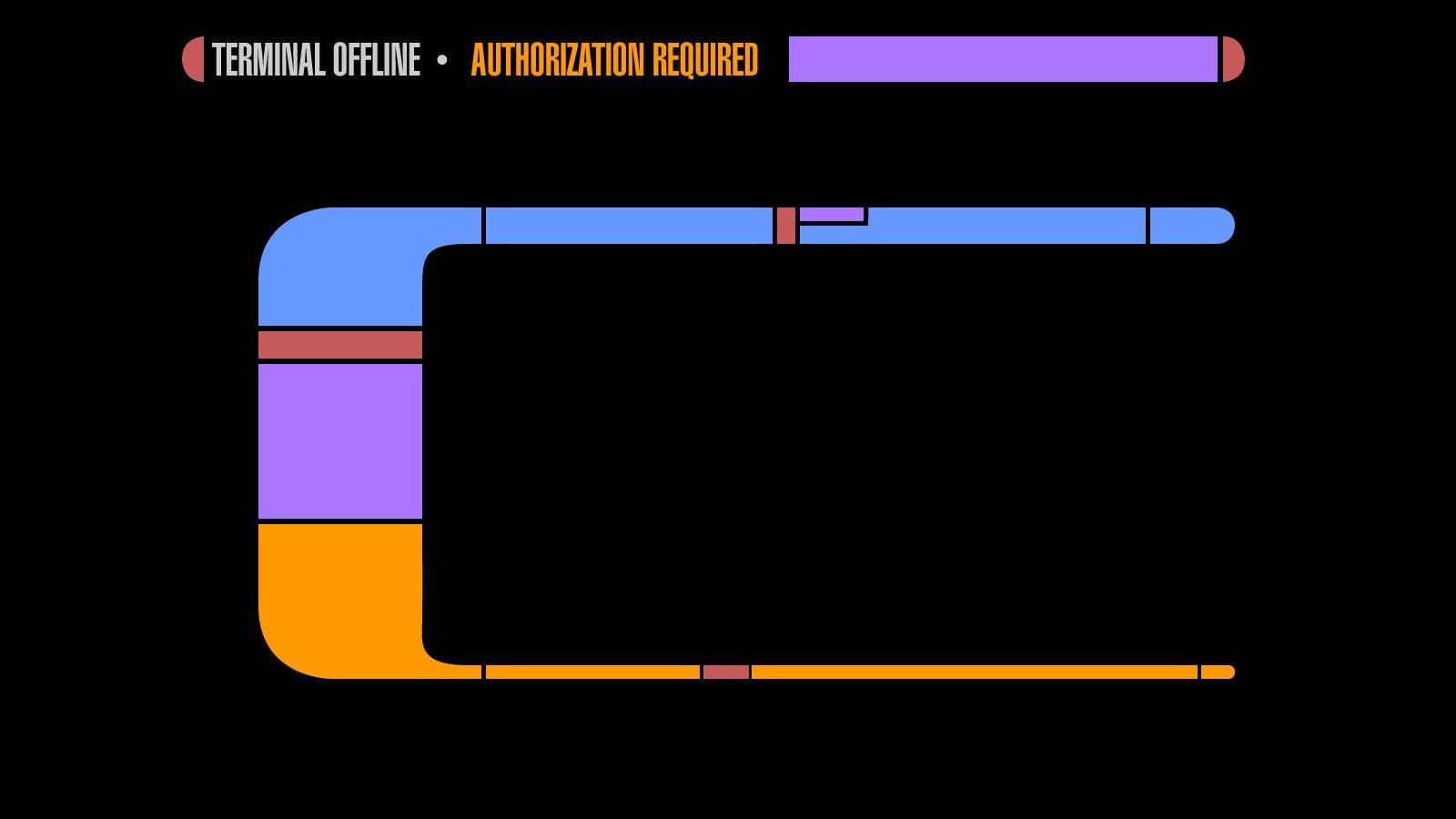 Computer Terminal Wallpapers - Top Free Computer Terminal Backgrounds ...