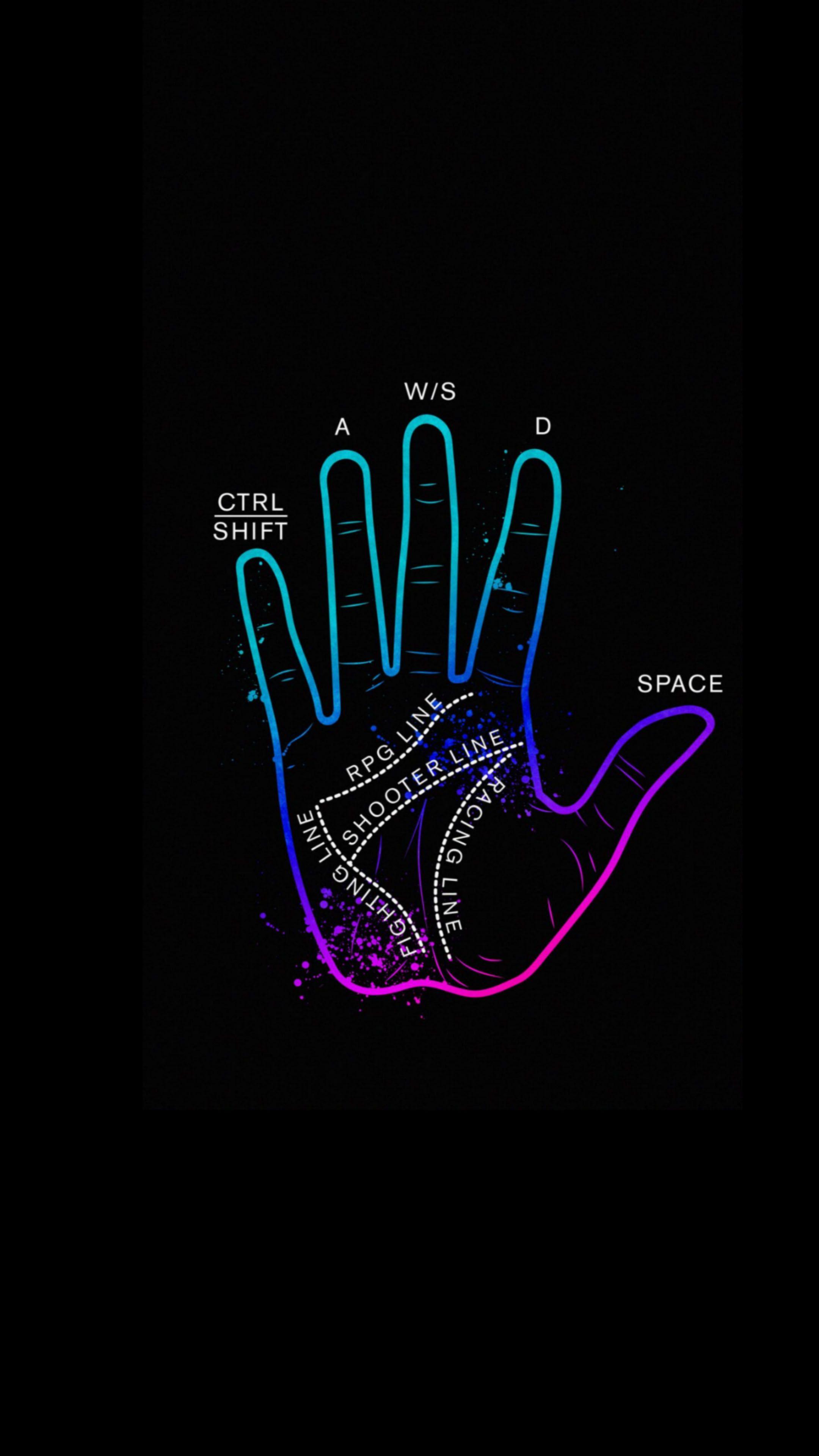 Aesthetic Hands HD Wallpapers - Top Free Aesthetic Hands HD Backgrounds ...